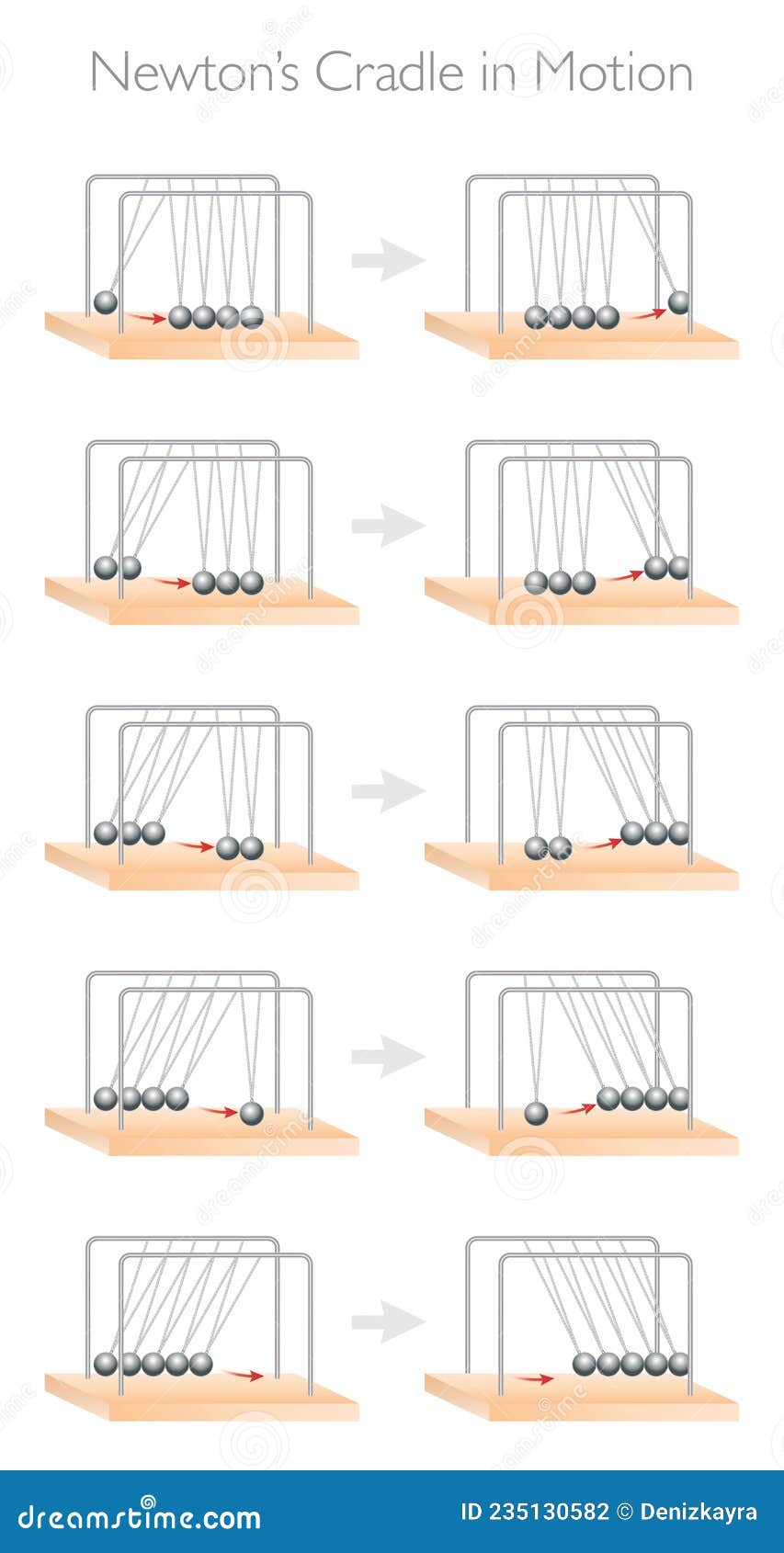 Newton S Cradle Vector Illustration 3D - Physics Stock Vector ...