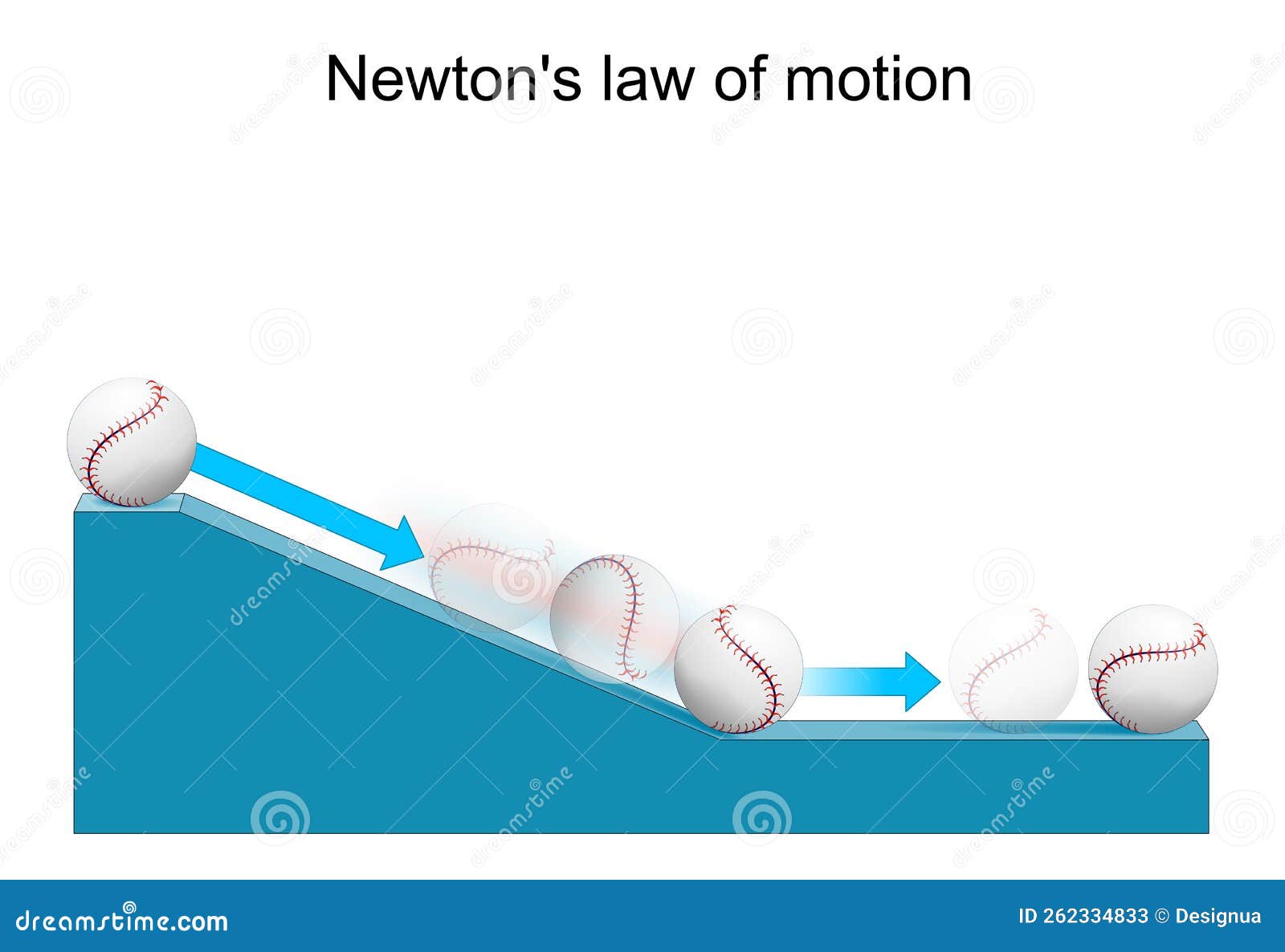 Newton`s law of motion stock vector. Illustration of equal - 262334833 Newton`s law of motion stock vector. Illustration of equal - 262334833