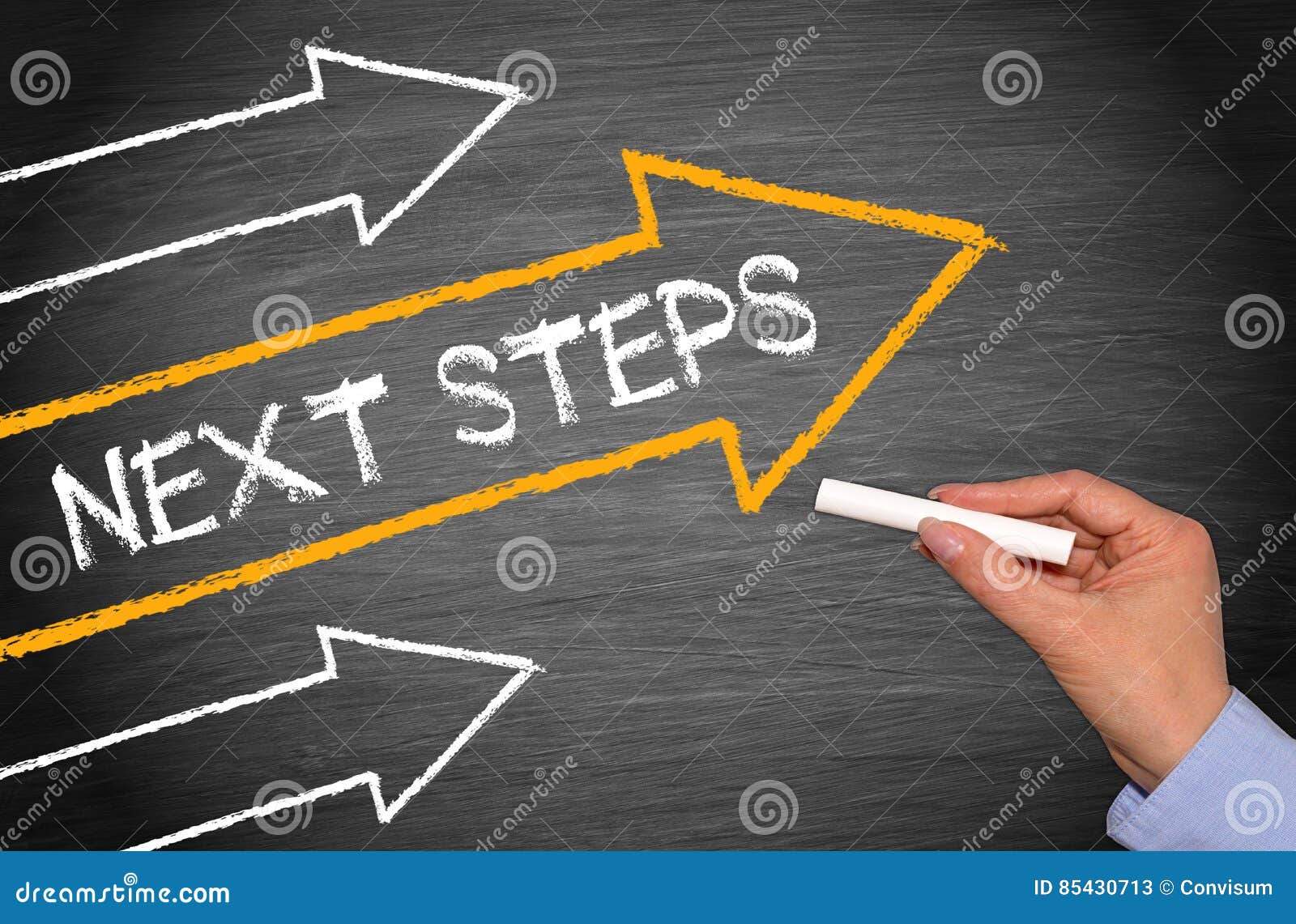 Next Steps Move Forward Future Progress Step Plan Prepare Guide Stock ...