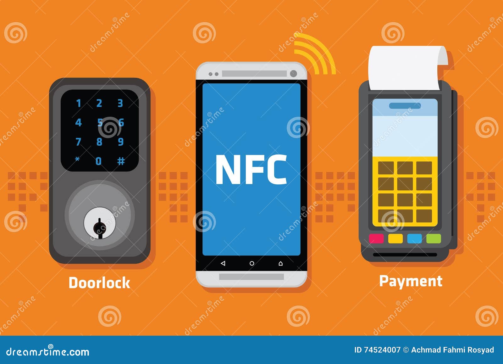 NFC Doorlock and Payment Mobile System Stock Vector - Illustration of ...