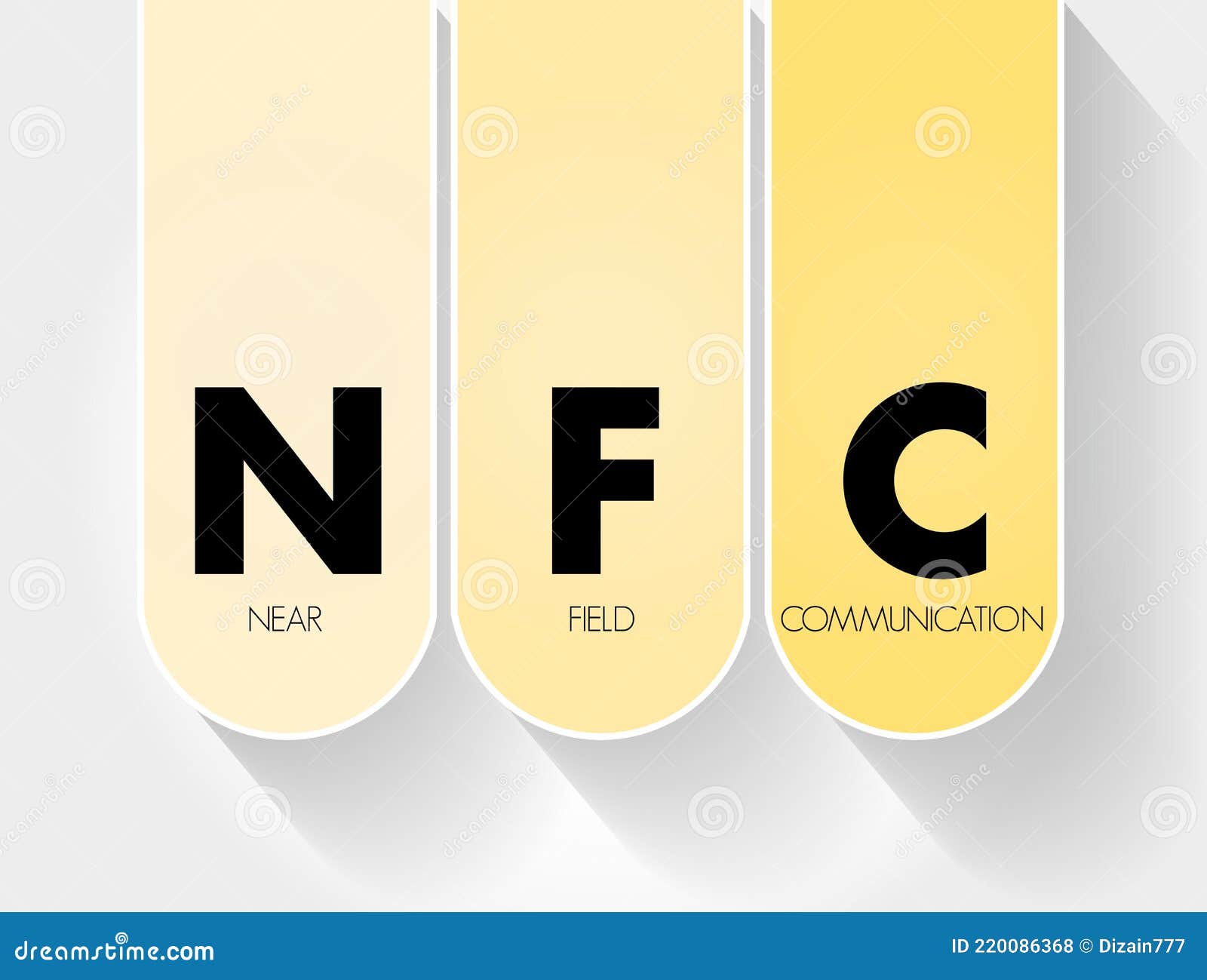 NFC - Near Field Communication Acronym, Technology Concept Background ...