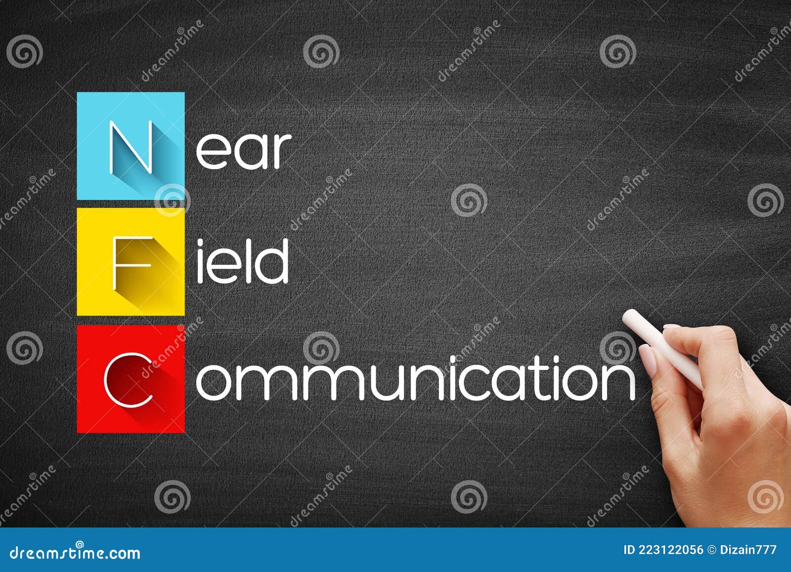 NFC Near Field Communication, Technology Business Concept on Blackboard ...