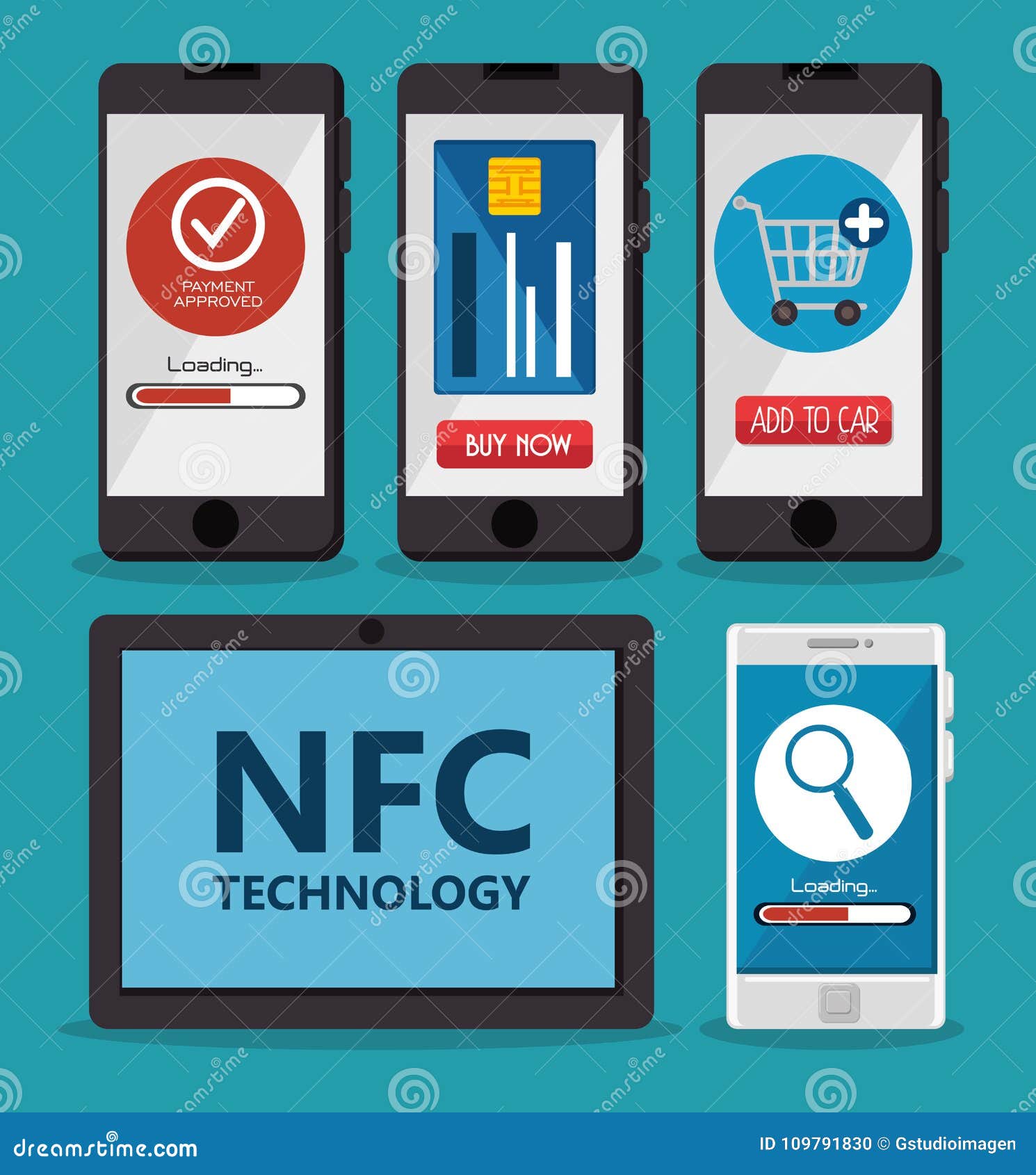 Nfc Technology Concept Design Stock Vector - Illustration of phone ...