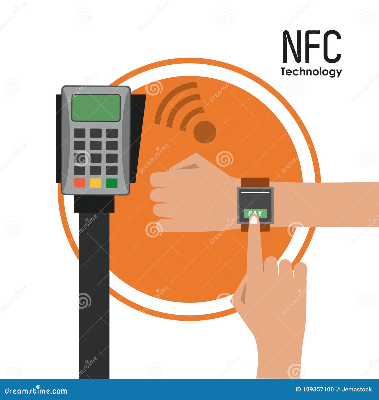 NFC technology icons stock vector. Illustration of banking - 109357100