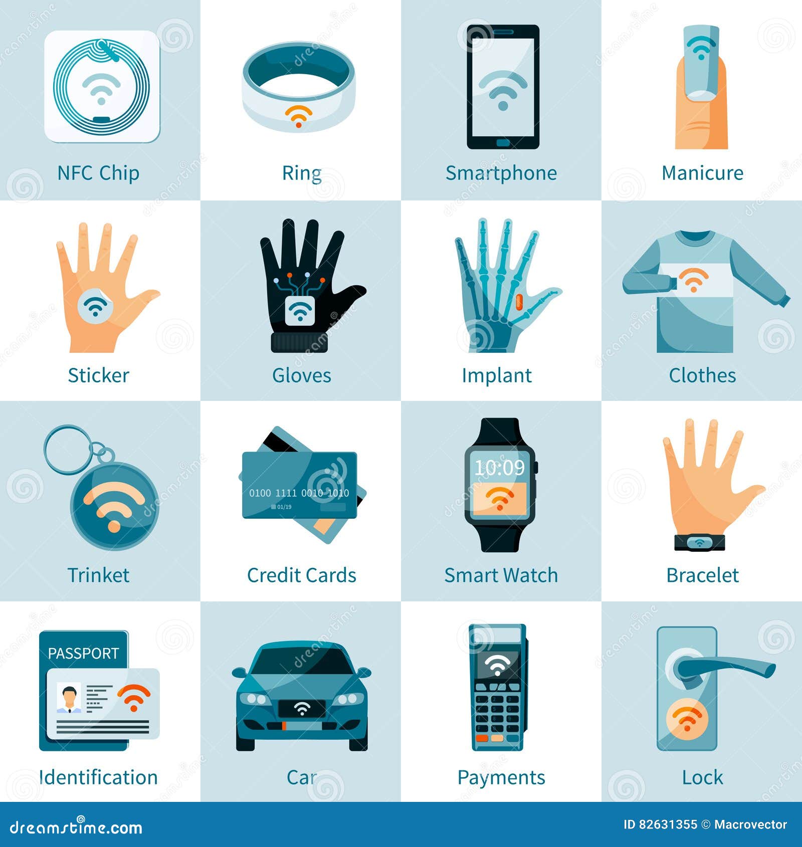 NFC Technology Icons Set Flat Style Stock Vector - Illustration of ...