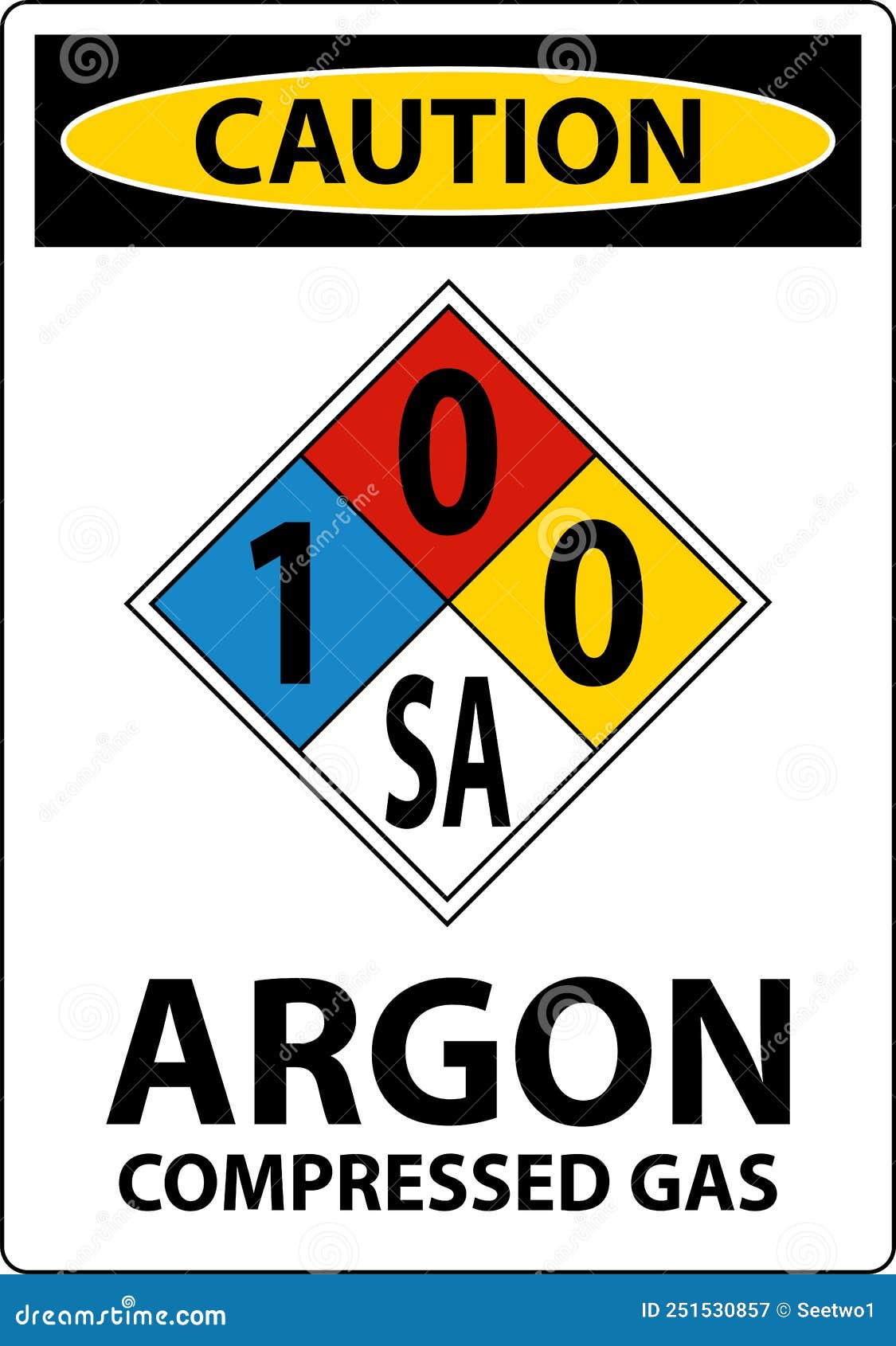 NFPA Caution Argon Compressed Gas 1-0-0-SA Sign Stock Vector ...