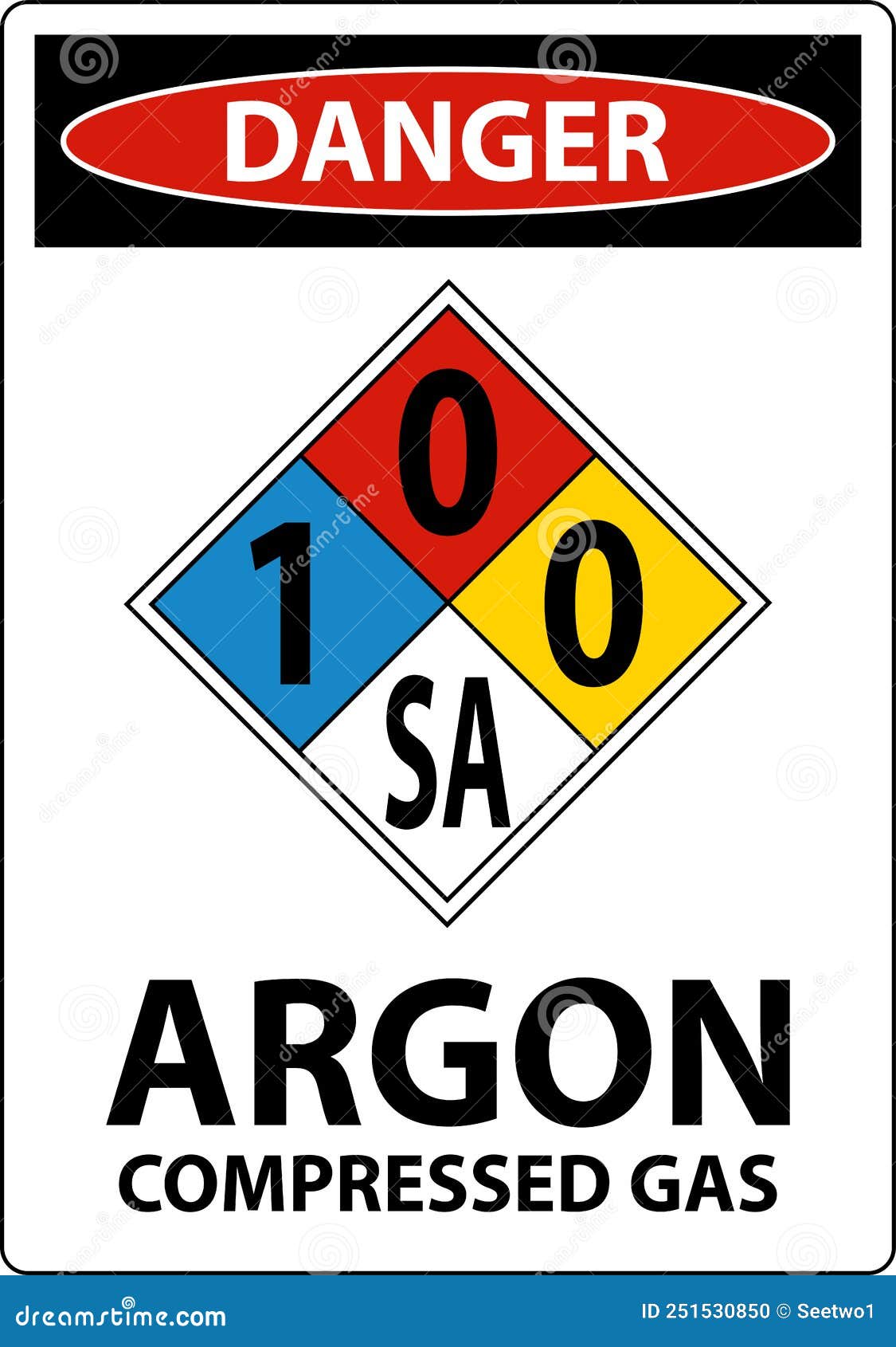 Sign Of NFPA 704 Or National Fire Protection Association For Hazardous ...