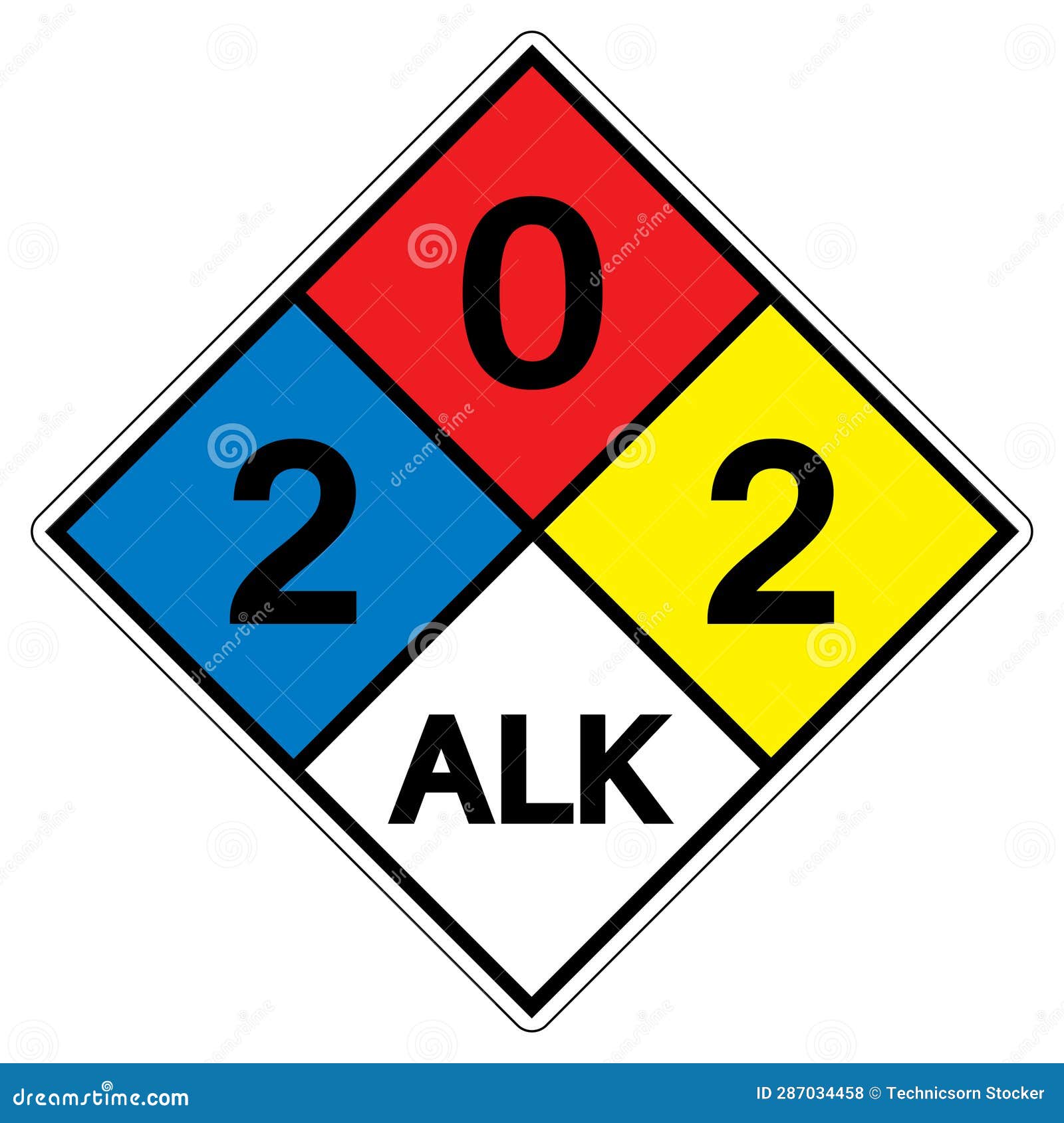 NFPA Diamond 704 2-0-2 ALK Symbol Sign, Vector Illustration, Isolate on ...