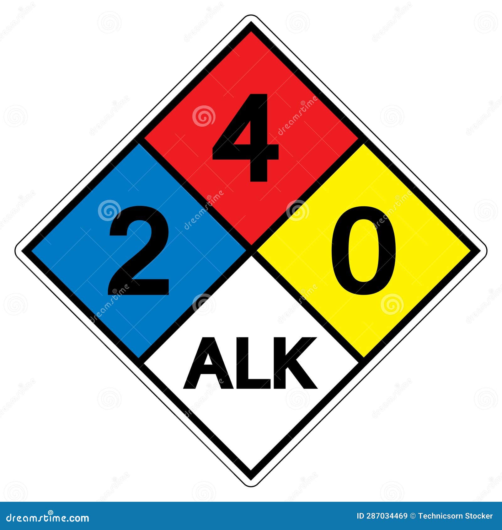 NFPA Diamond 704 2-4-0 ALK Symbol Sign, Vector Illustration, Isolate on ...