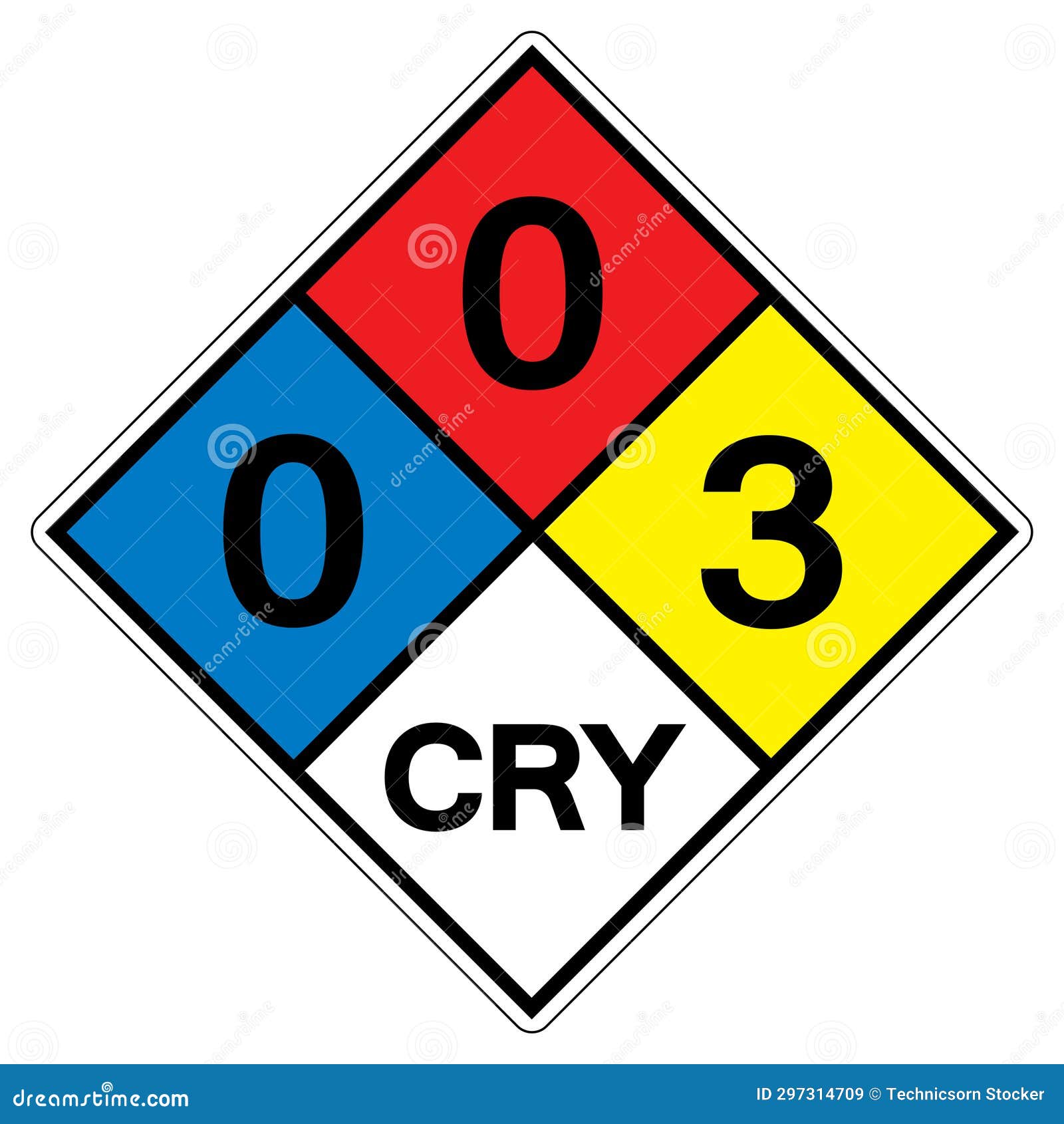 NFPA Diamond 704 0-0-3 CRY Symbol Sign, Vector Illustration, Isolate on ...