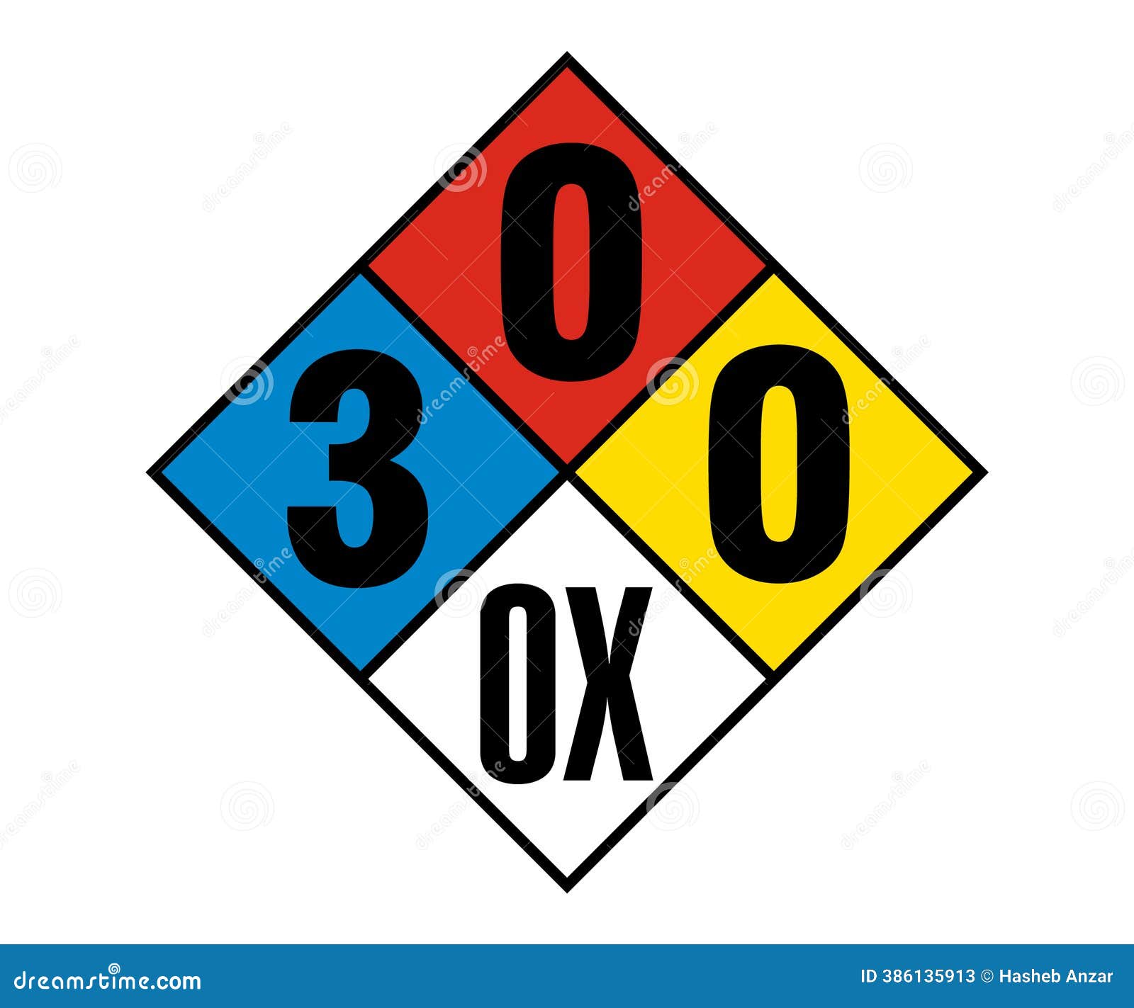 NFPA Diamond 704 1-2-1 COR OXY Symbol Sign, Vector Illustration ...