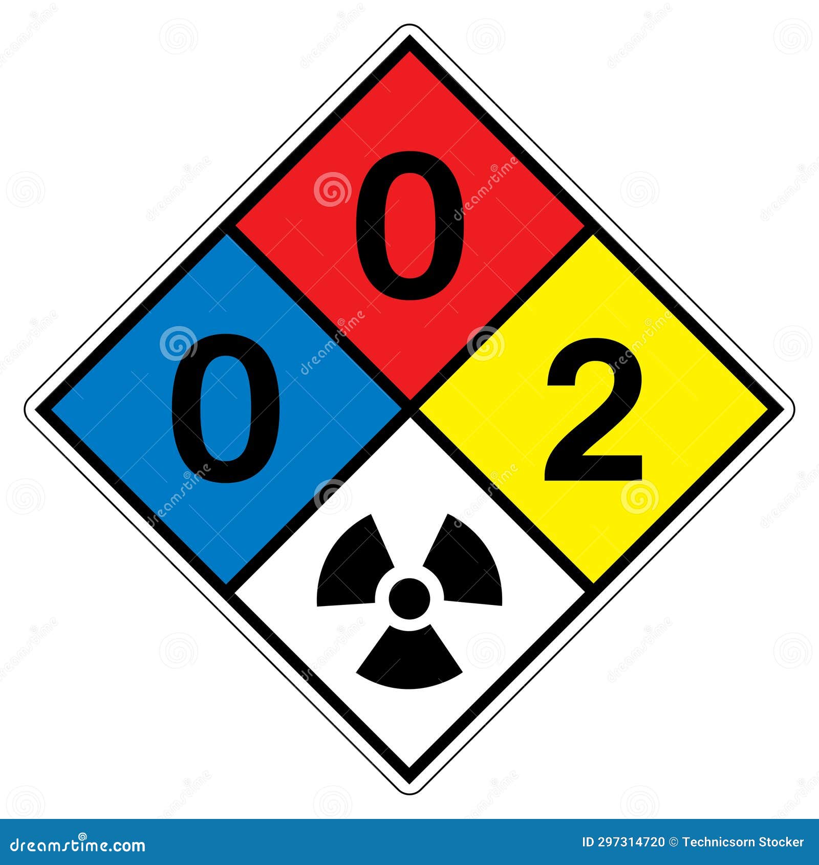 NFPA Diamond 704 0-0-2 RAD Symbol Sign, Vector Illustration, Isolate On ...