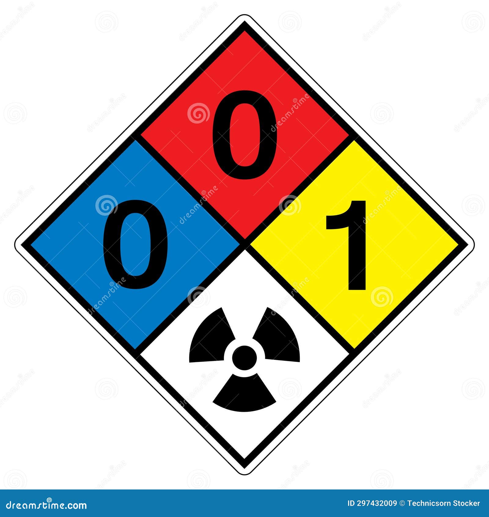NFPA Diamond 704 0-0-1 RAD Symbol Sign, Vector Illustration, Isolate on ...