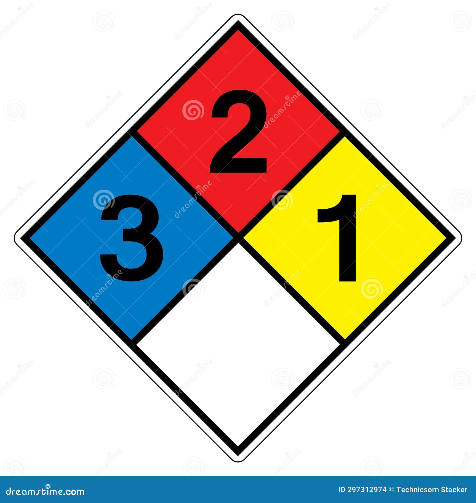 NFPA Diamond 704 1-2-2 ALK Symbol Sign, Vector Illustration, Isolate On ...