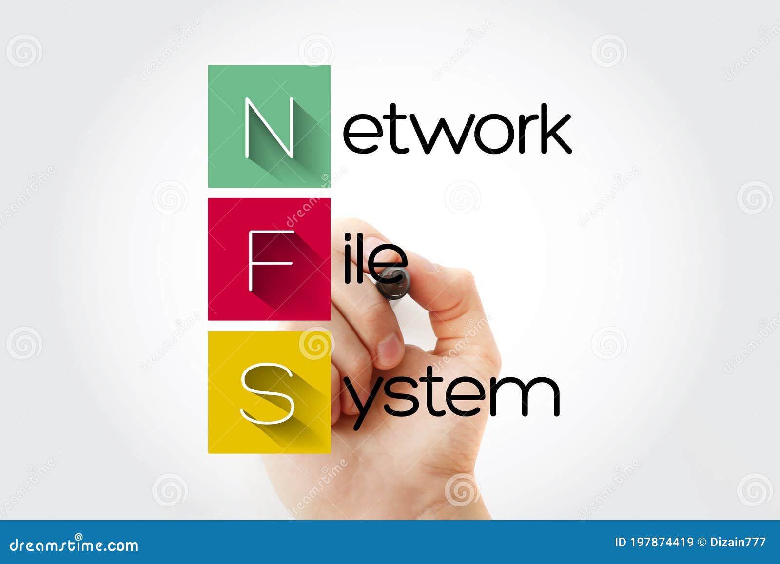 NFS - Network File System Acronym With Marker, Technology Concept ...