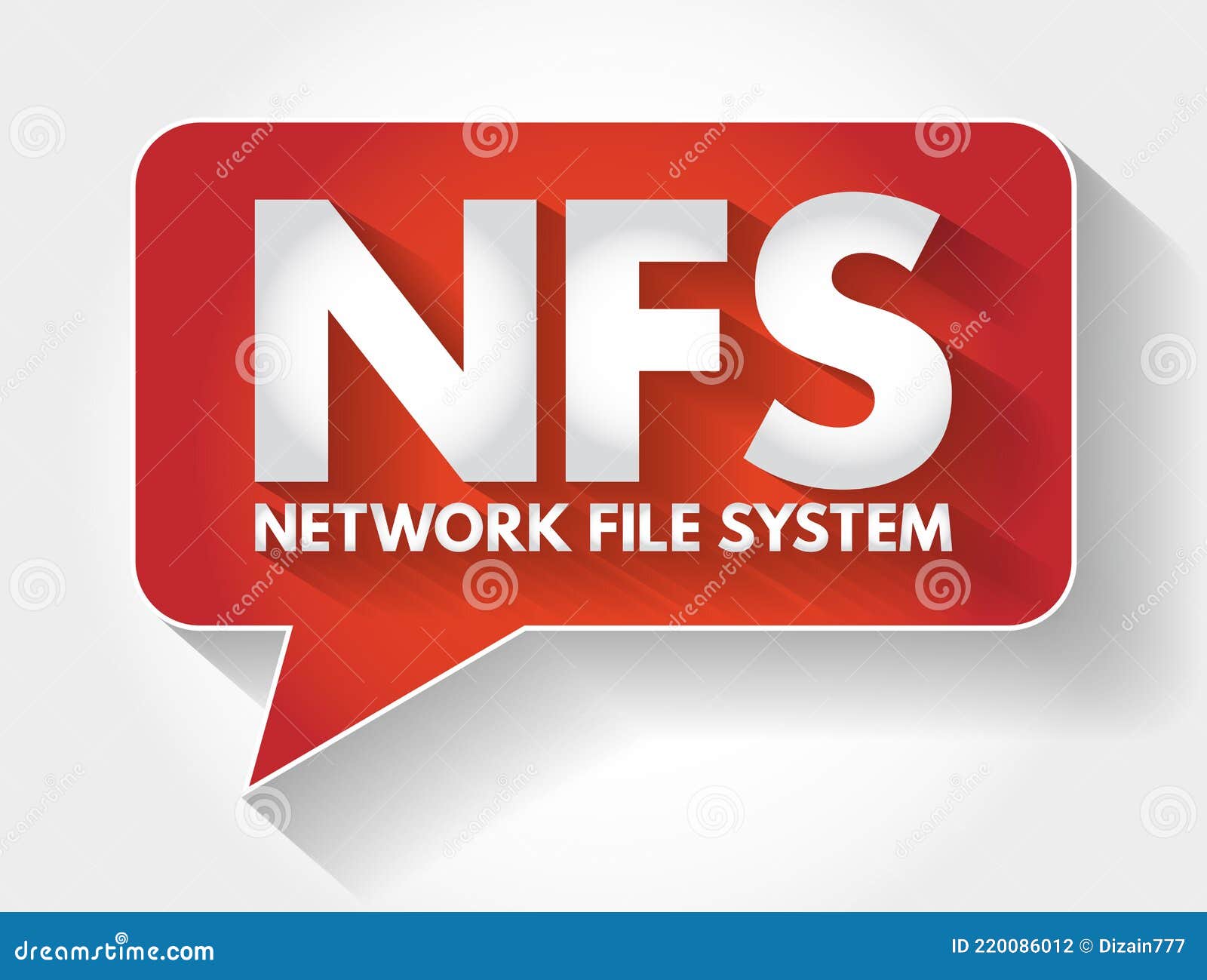 NFS - Network File System Acronym Message Bubble, Technology Concept ...