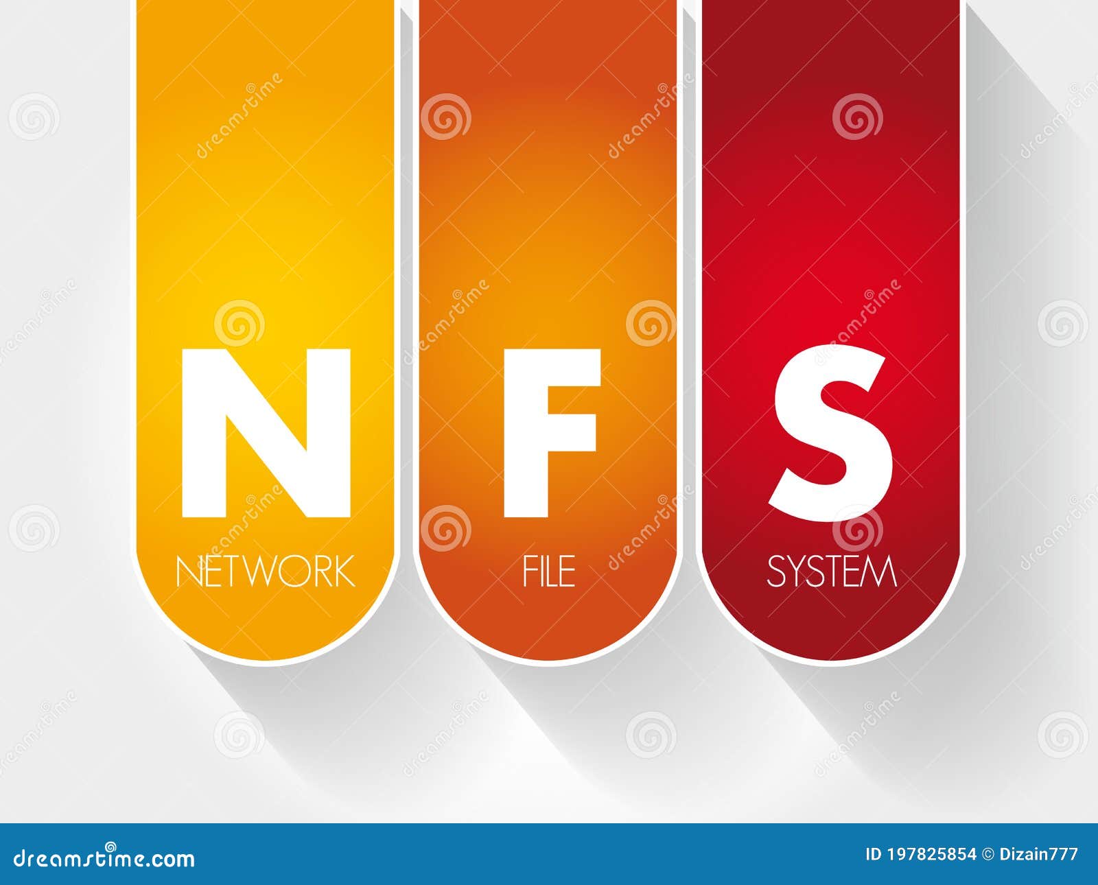 NFS - Network File System Acronym Stock Illustration - Illustration of ...