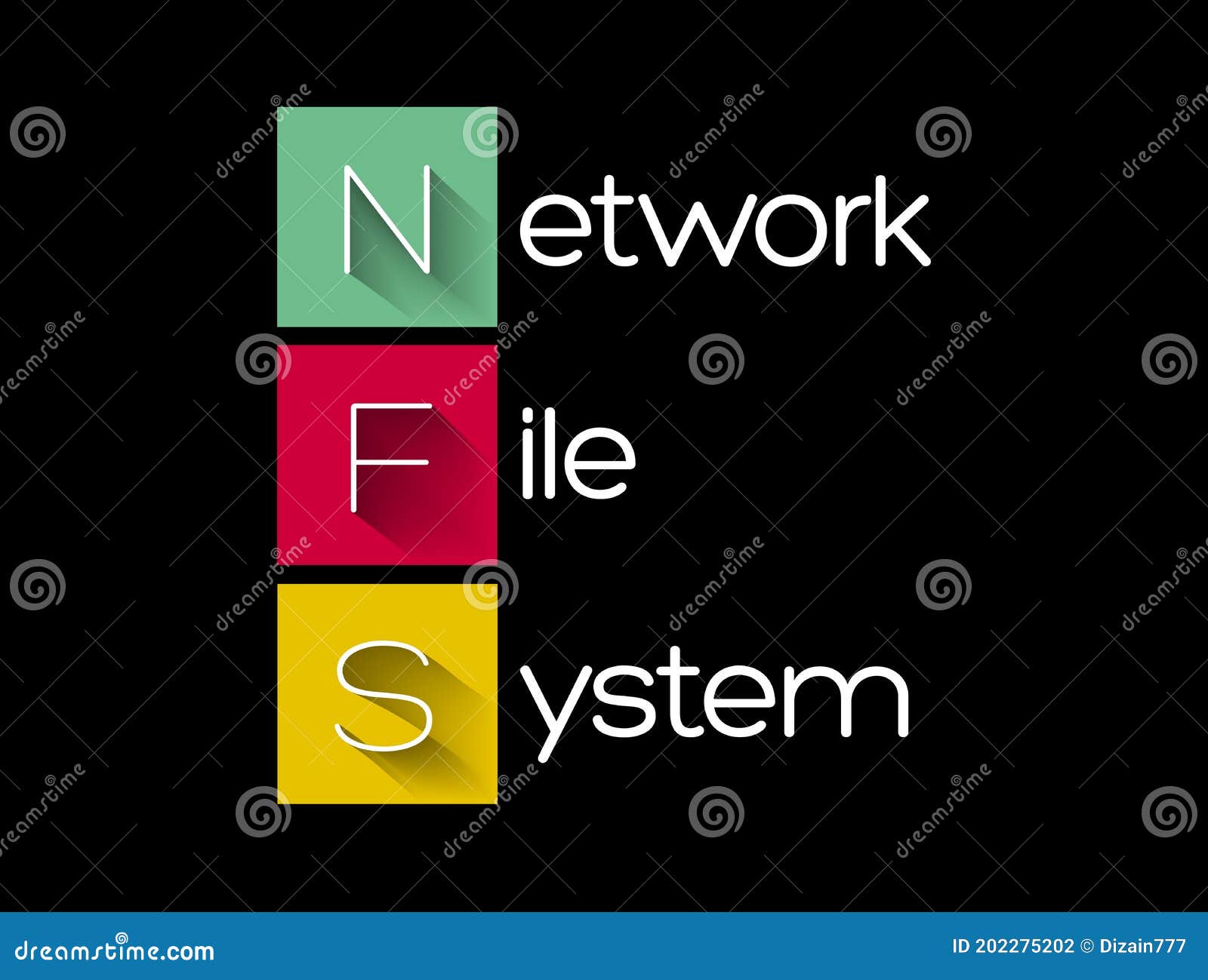 NFS - Network File System Acronym Stock Illustration - Illustration of ...
