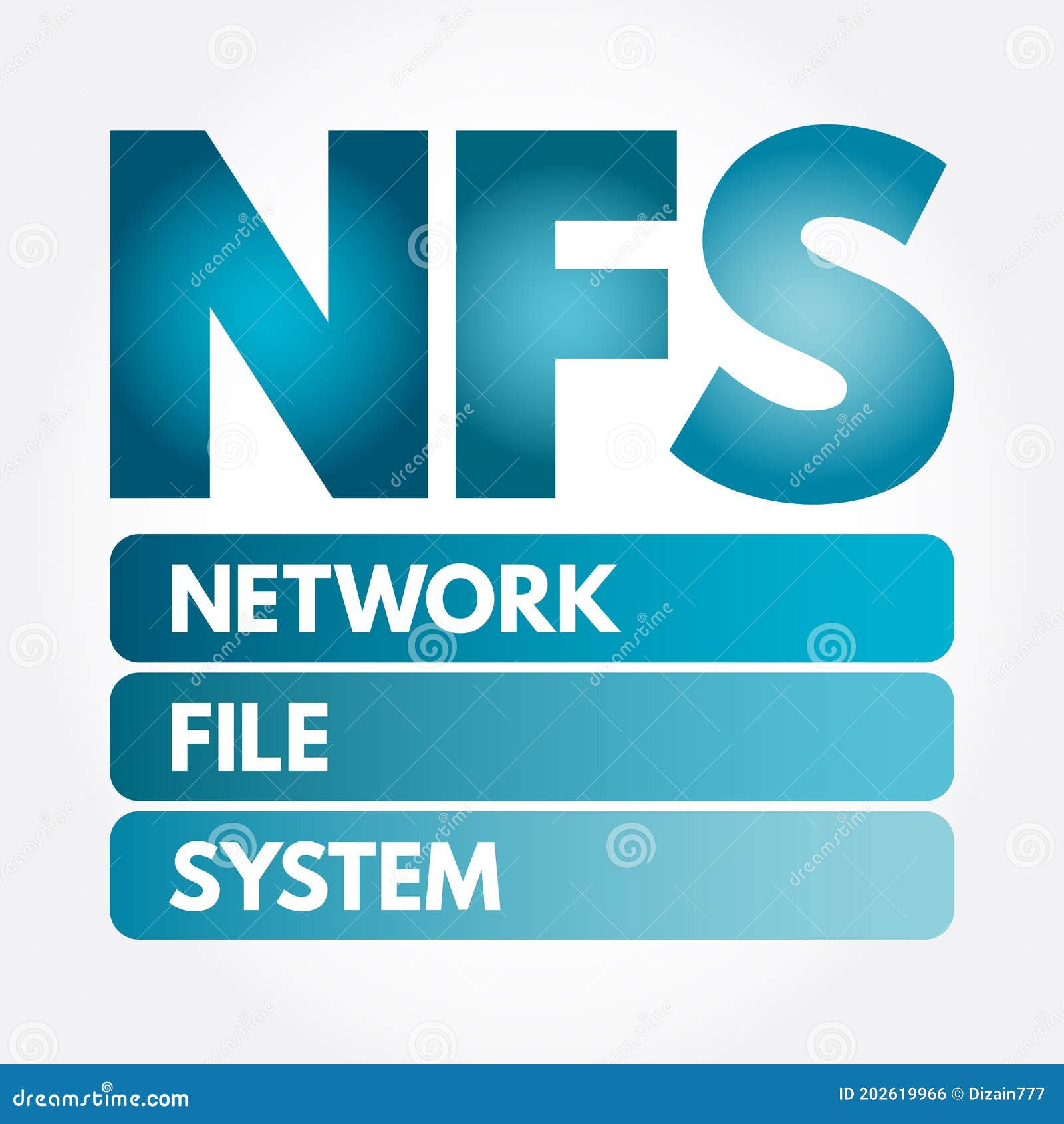 NFS - Network File System Acronym Stock Illustration - Illustration of ...
