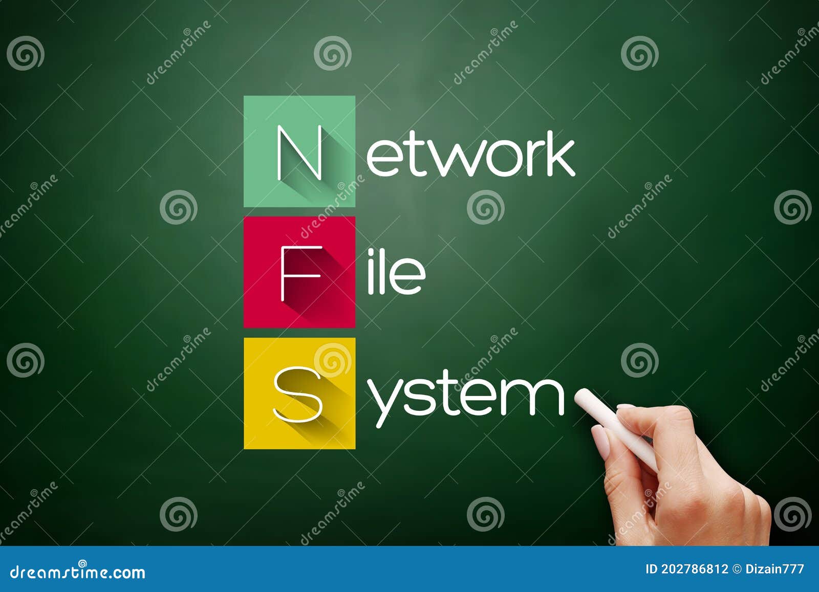 NFS - Network File System Acronym Stock Illustration - Illustration of ...