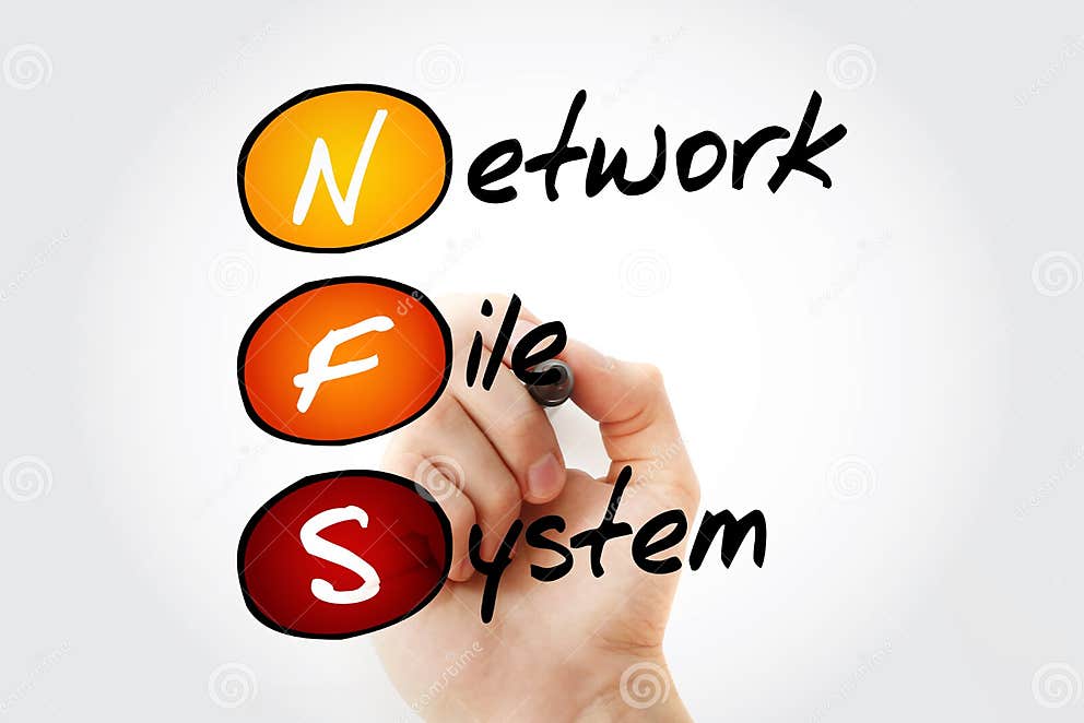 NFS Network File System - Mechanism for Storing Files on a Network ...