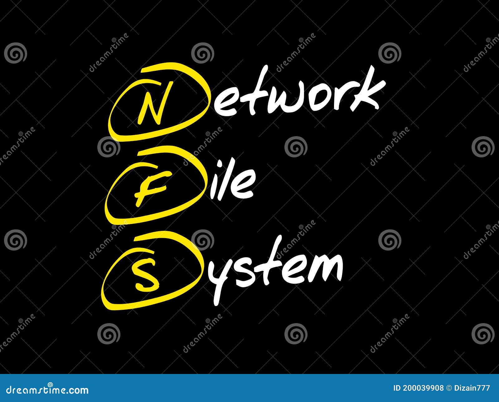 NFS Network File System Royalty-Free Stock Image | CartoonDealer.com ... NFS Network File System Royalty-Free Stock Image | CartoonDealer.com ...