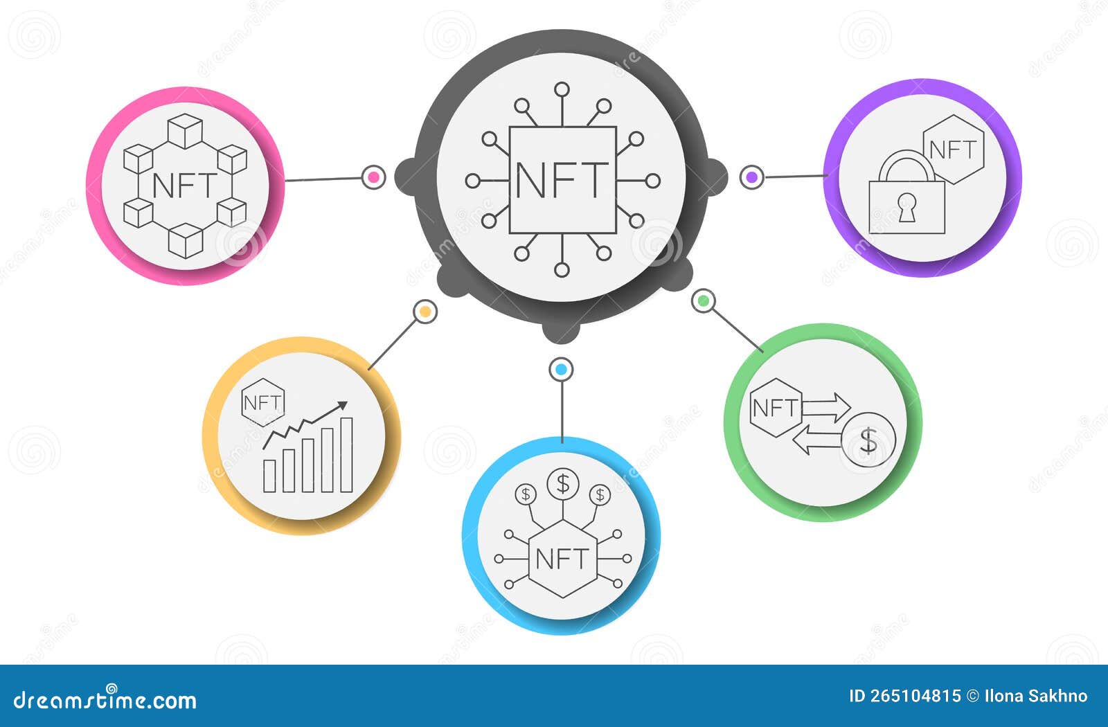 NFT Vector Icon Set. Infographic Non-fungible Token Stock Vector ...