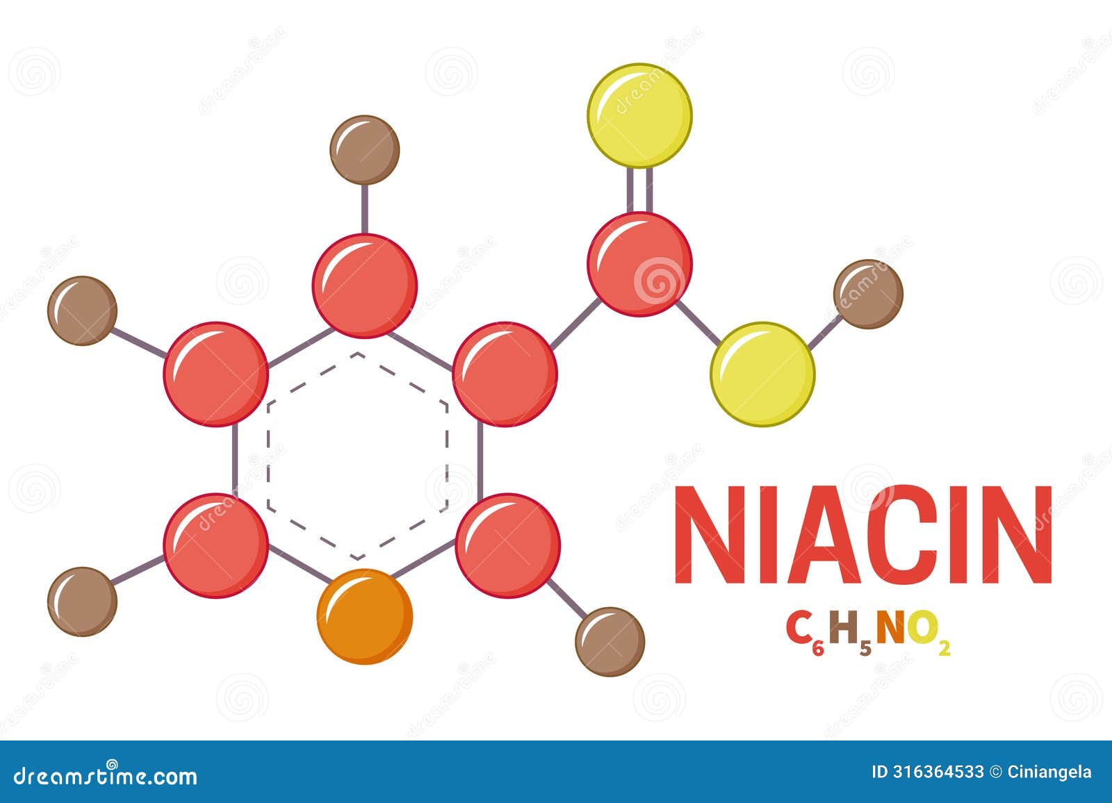 Niacin Or Vitamin B3 Molecule Structure Illustration Cartoon Vector ...