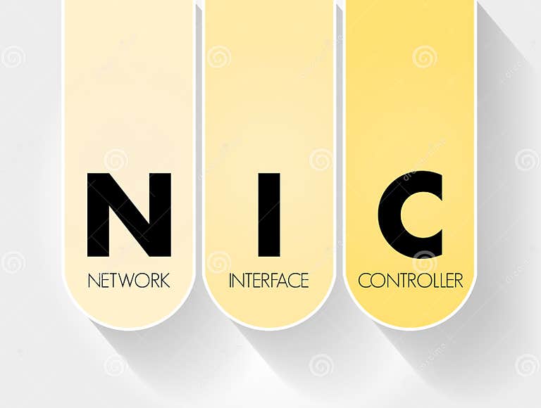 NIC - Network Interface Controller Acronym, Technology Concept ...
