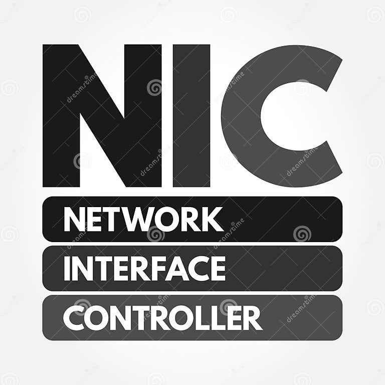 NIC - Network Interface Controller Acronym, Technology Concept ...