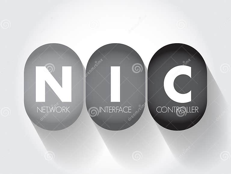 NIC - Network Interface Controller is a Computer Hardware Component ...
