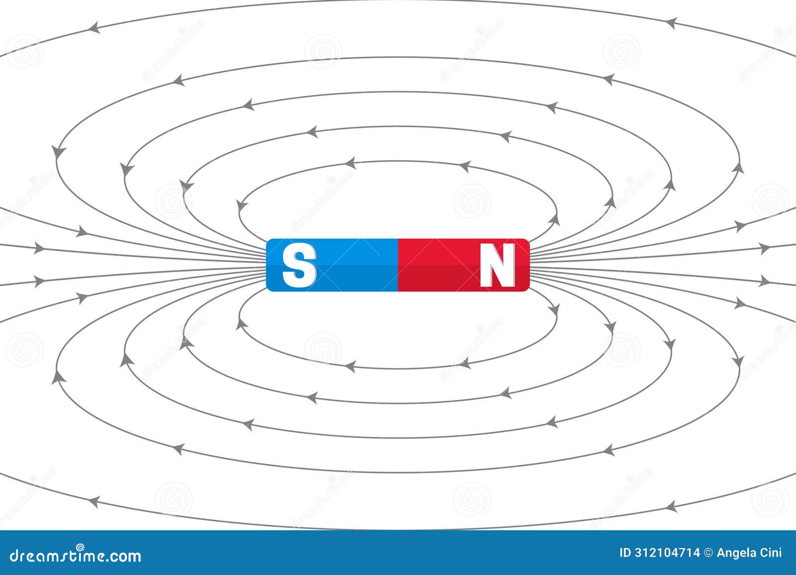 Magnets Repel Icon. Element Of Physics Science For Mobile Concept And ...
