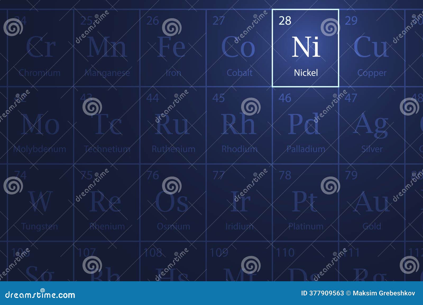 Nickel On Periodic Table Of Elements, Metal With Symbol Ni Vector ...