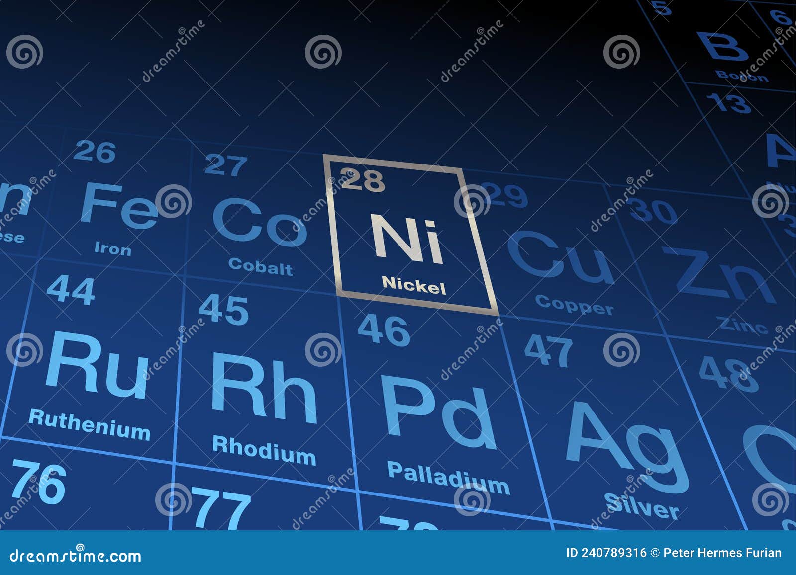 Element Nickel, on the Periodic Table of Elements, Element Symbol Ni ...