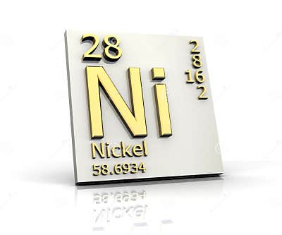 Nickel Form Periodic Table of Elements Stock Illustration ...