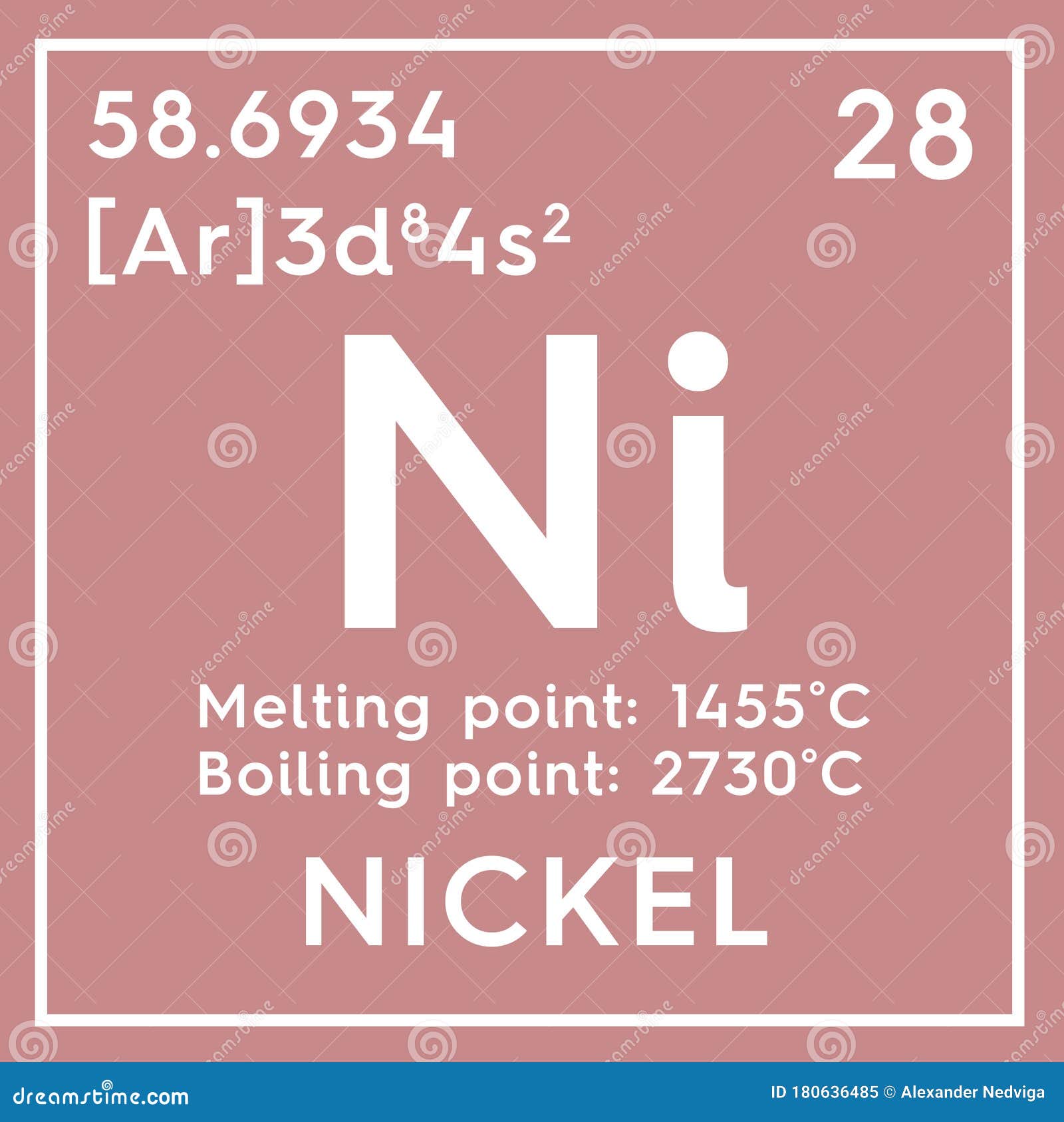 Nickel. Transition Metals. Chemical Element of Mendeleev S Periodic ...