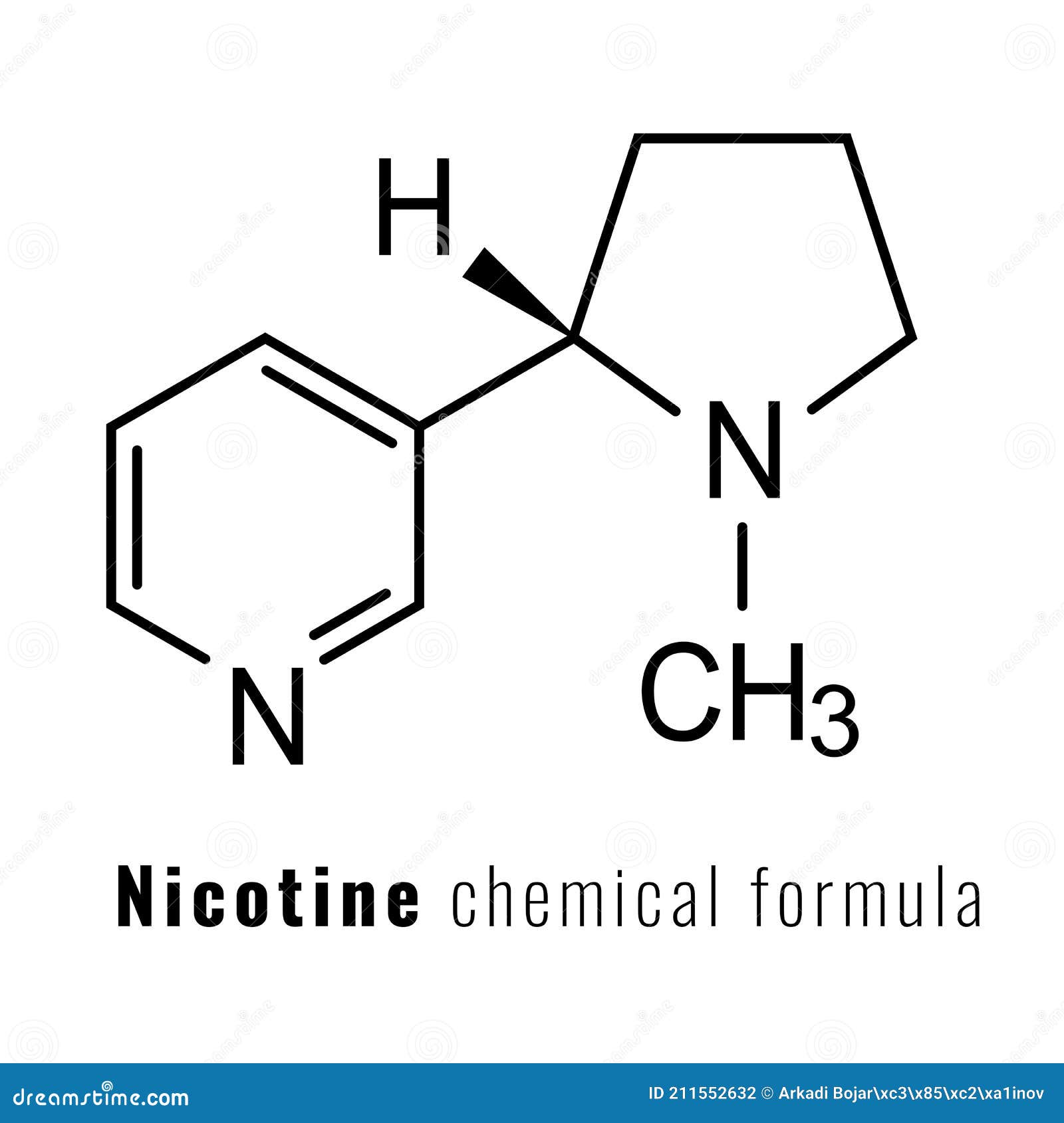 Nicotine Chemical Formula Vector Icon Stock Vector Illustration Of