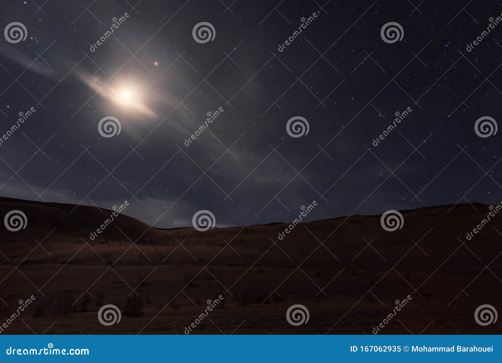 The night of lut desert stock image. Image of milky - 167062935