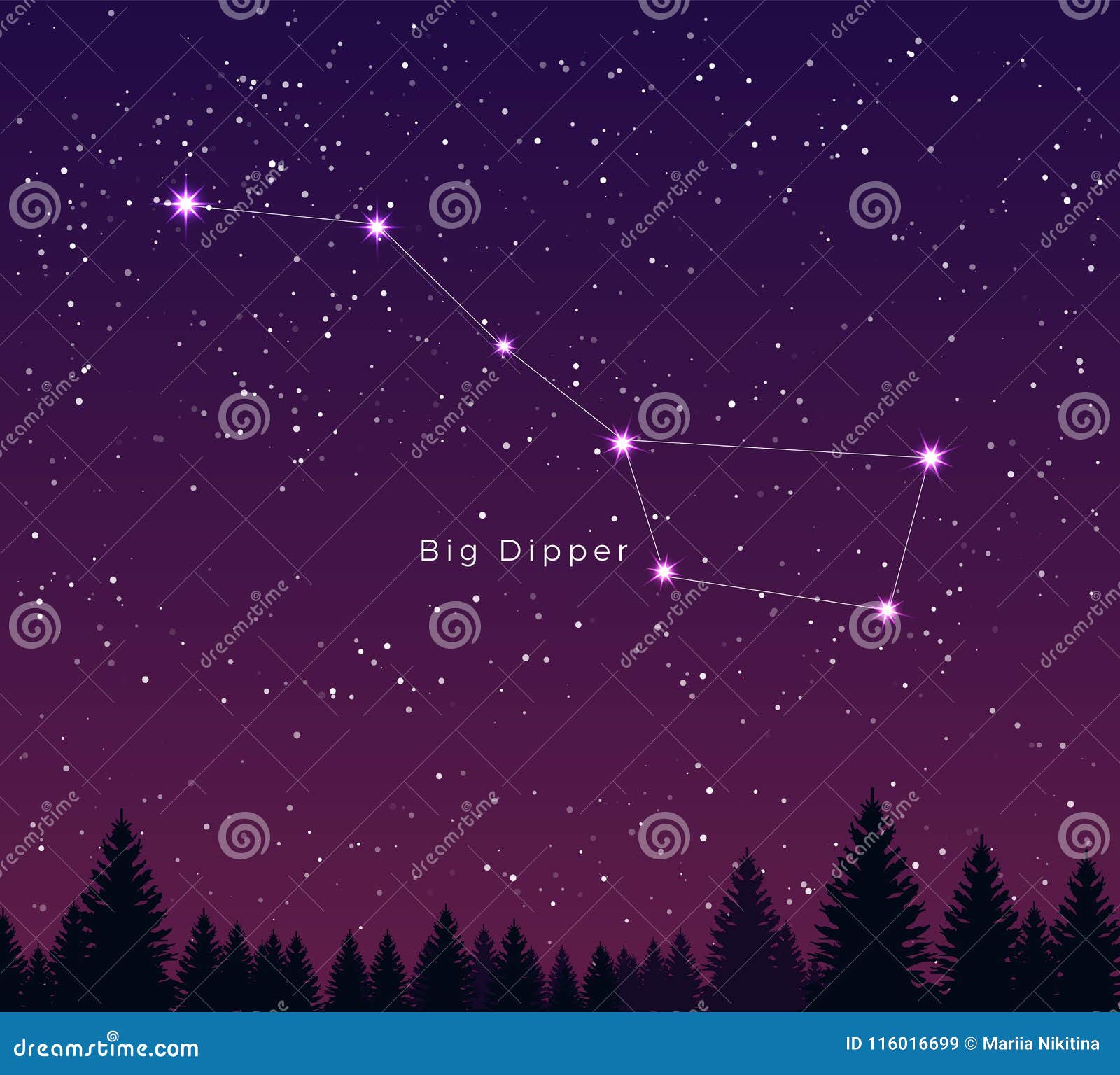 Night Sky with Big Dipper Constellation. Stock Vector - Illustration of ...
