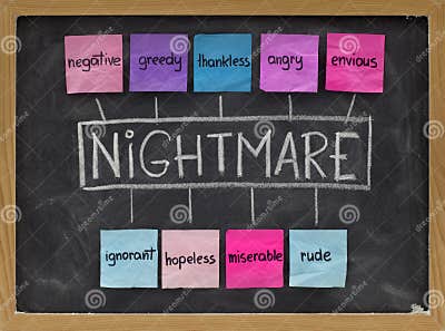 Nightmare Acronym - Negative Emotions Stock Photo - Image of greedy ...