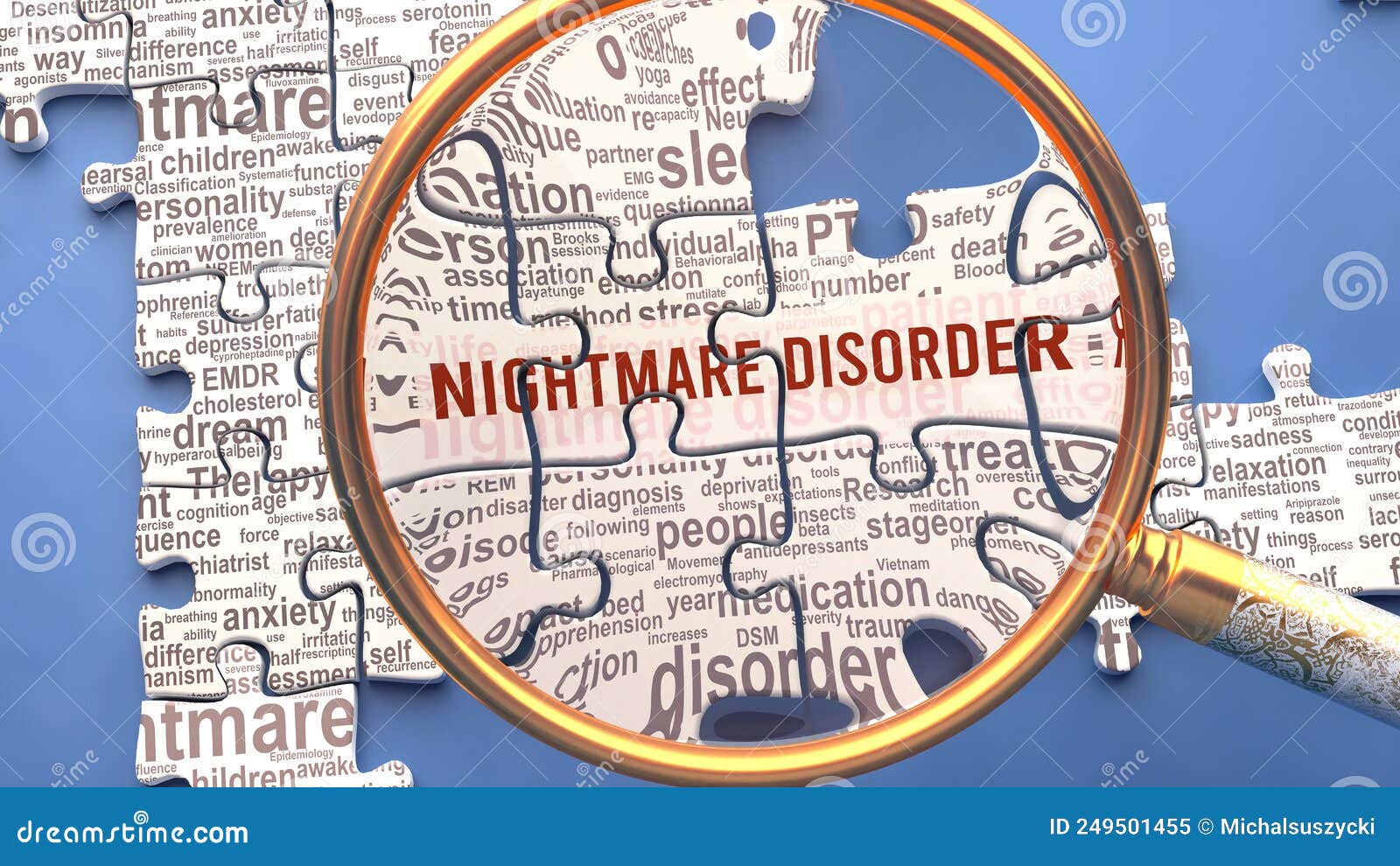 Dreams Nightmare Disorder As a Complex and Multipart Topic with Many ...