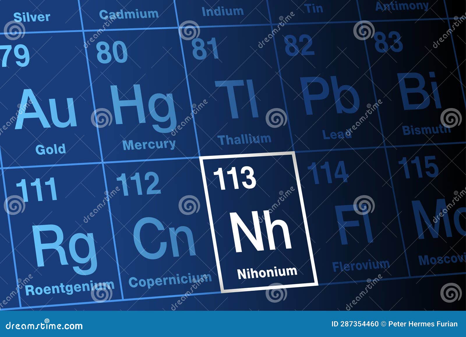 Nihonium on Periodic Table of the Elements, with Element Symbol Nh ...