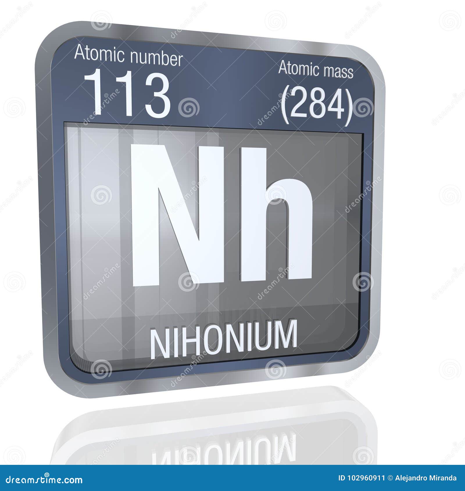 Nihonium Symbol. Chemical Element Of The Periodic Table. Vector Stock ...