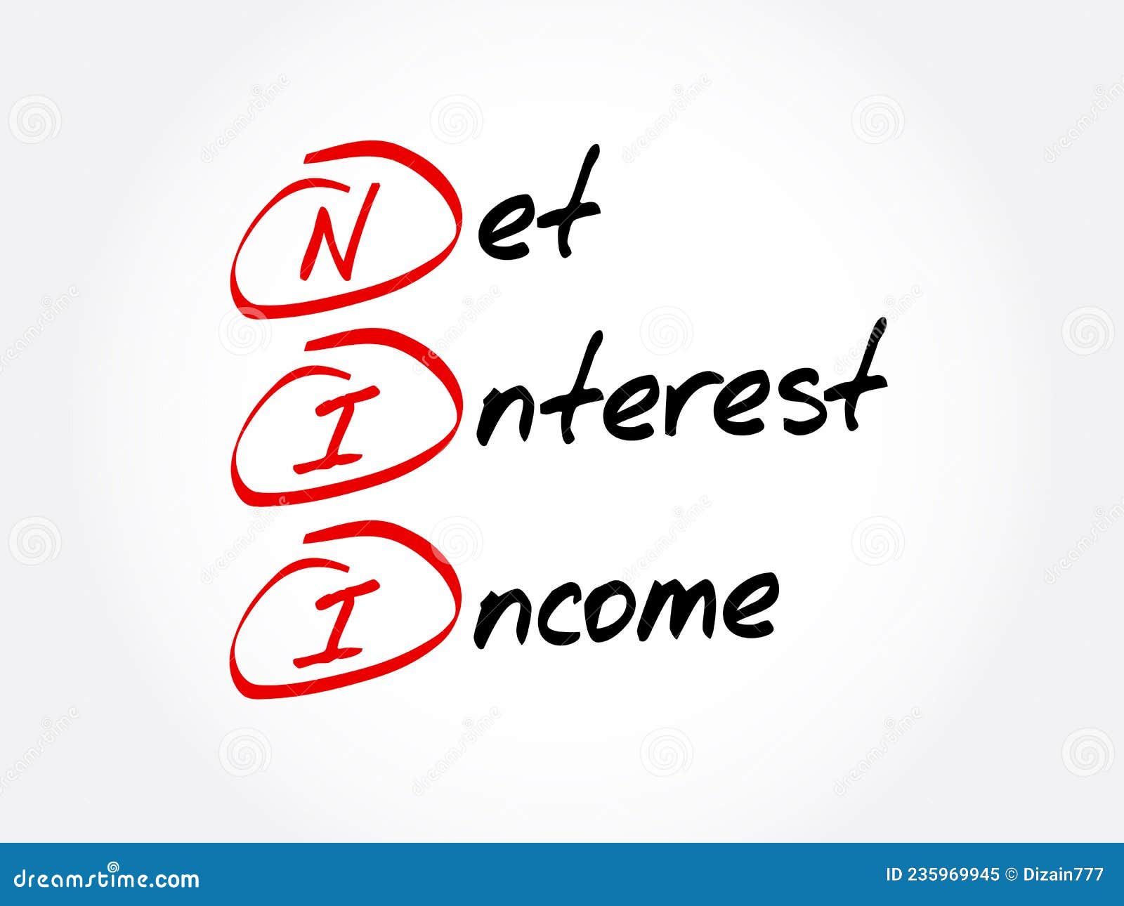 NII - Net Interest Income Acronym, Business Concept Background Stock ...