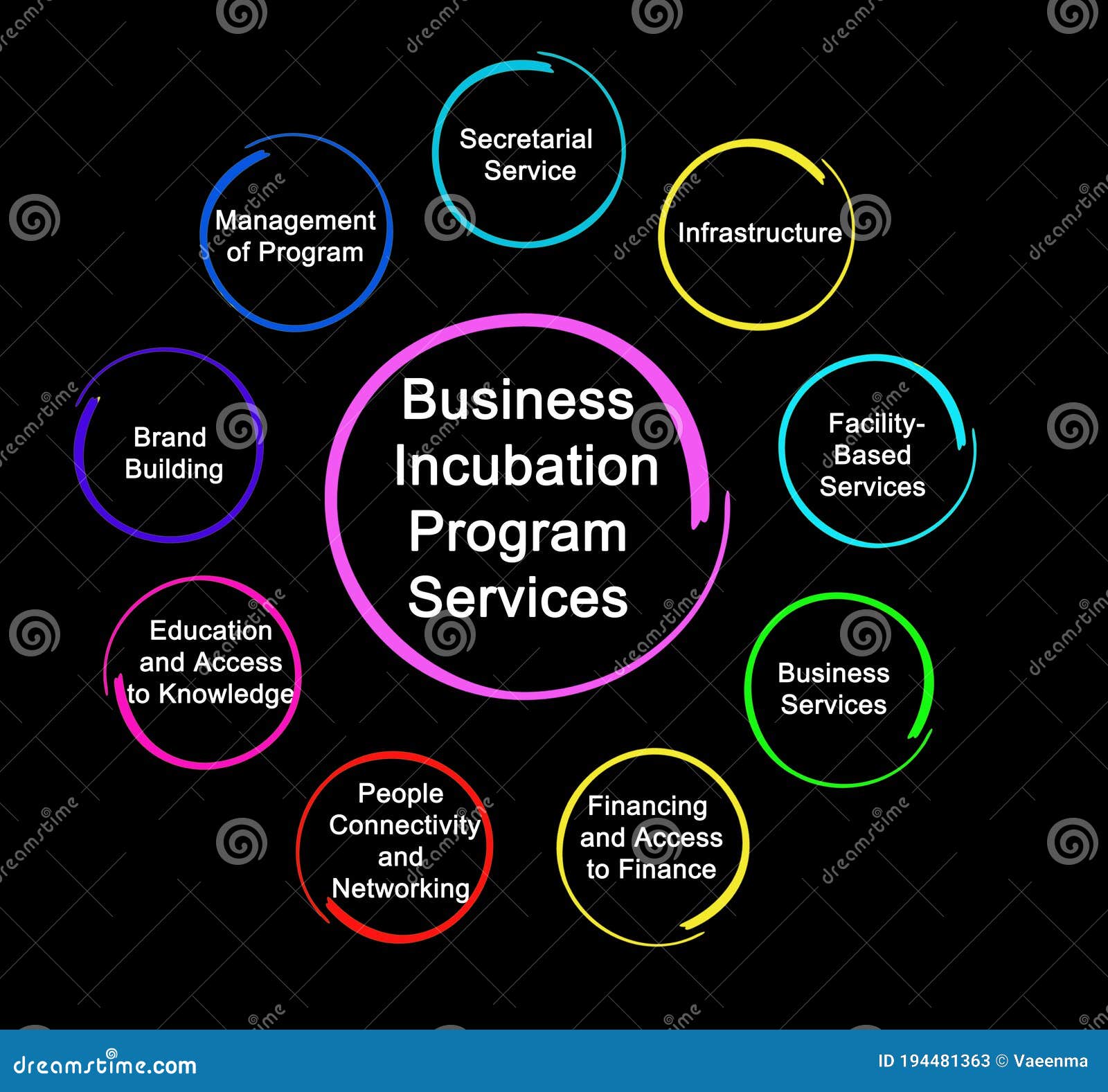 Incubation Cartoons, Illustrations & Vector Stock Images - 3859 ...