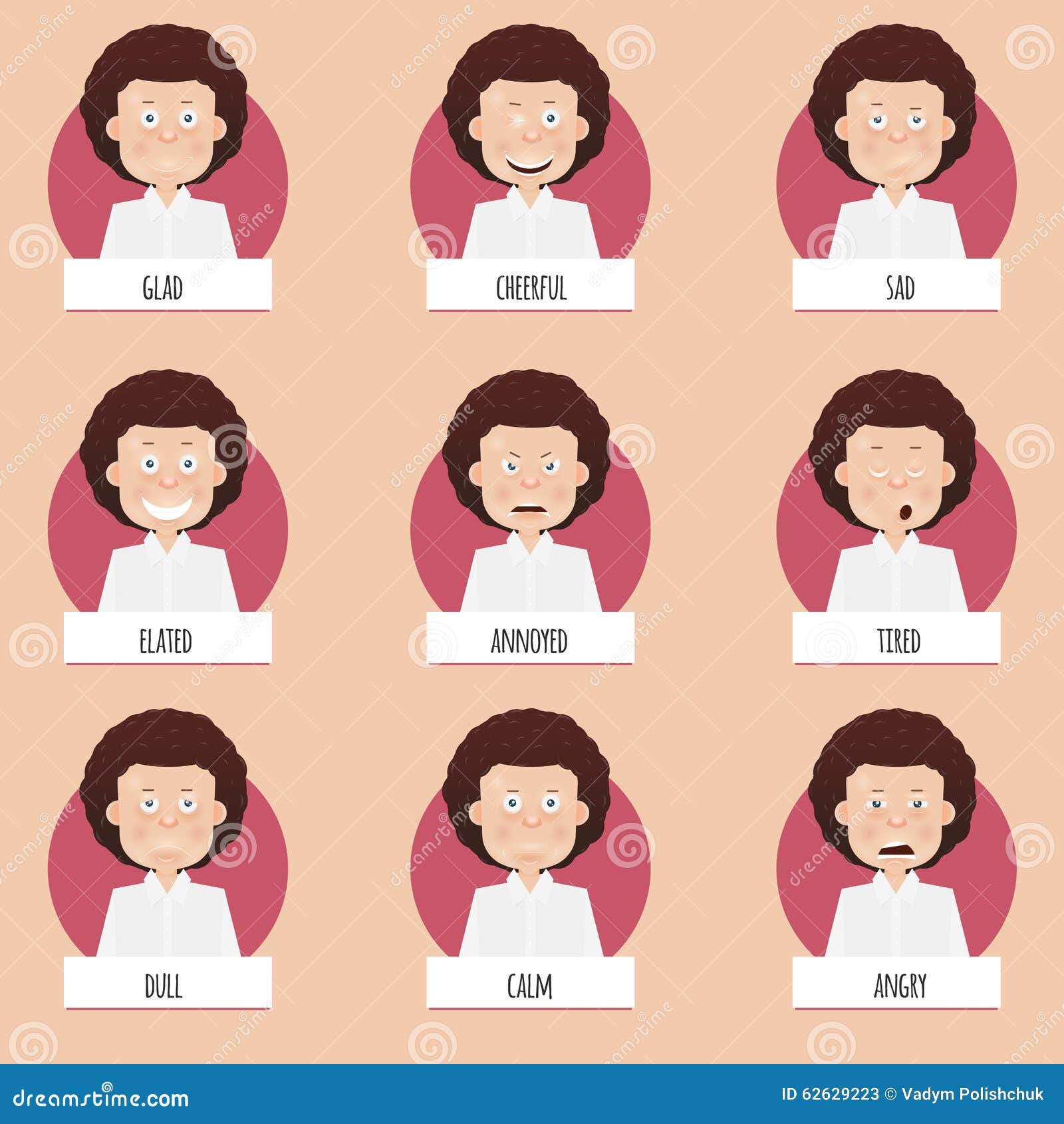 Nine Cartoon Emotions Faces For Vector Characters. | CartoonDealer.com ...