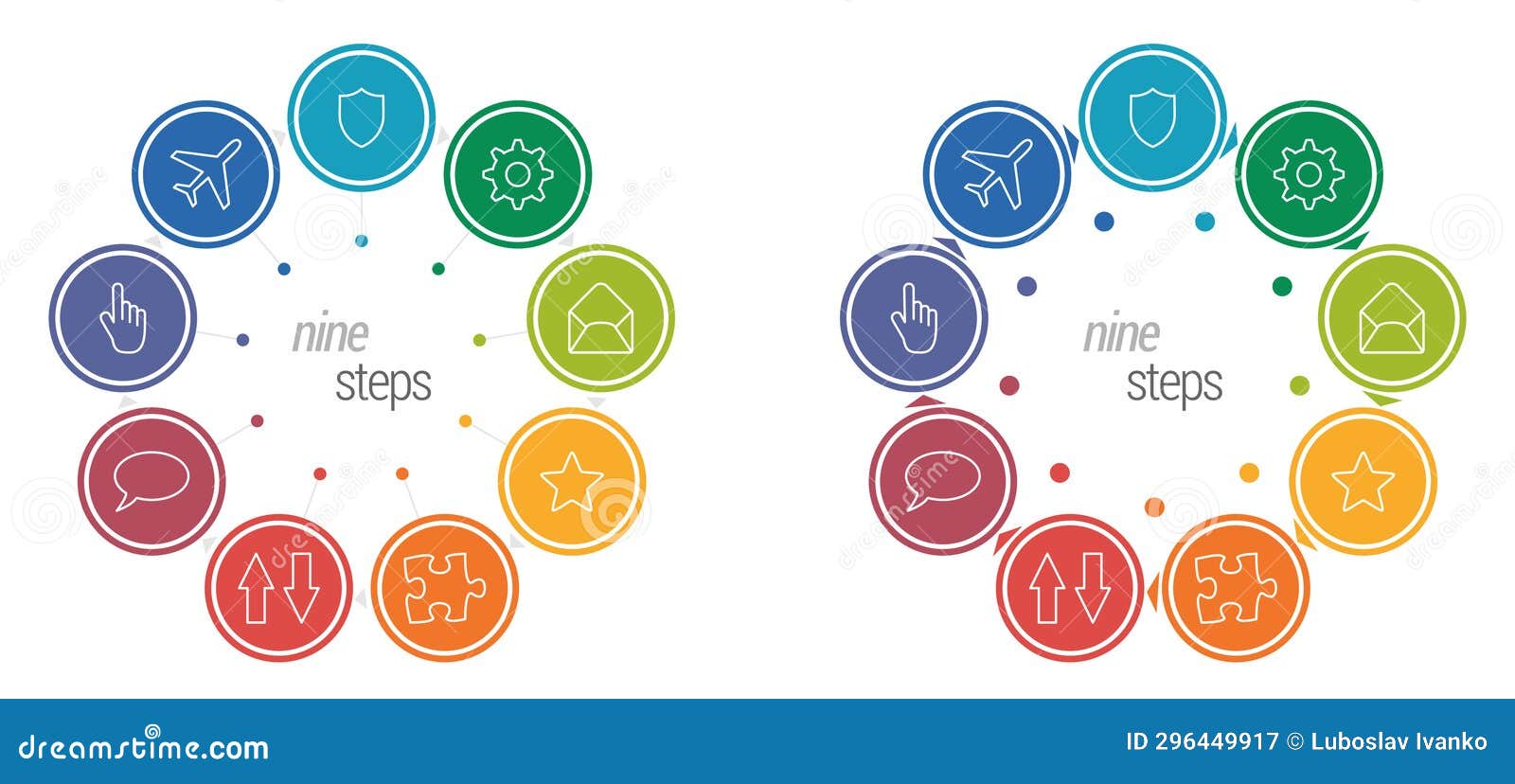 Nine Circles Each Different Color, Connected with Triangle Arrows ...