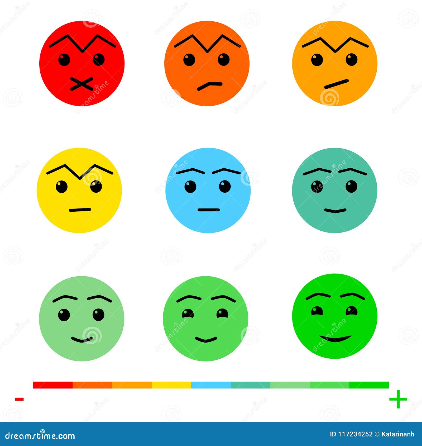 Nine Color Faces Feedback/Mood. Set Nine Faces Scale - Smile Neutral ... Nine Color Faces Feedback/Mood. Set Nine Faces Scale - Smile Neutral ...