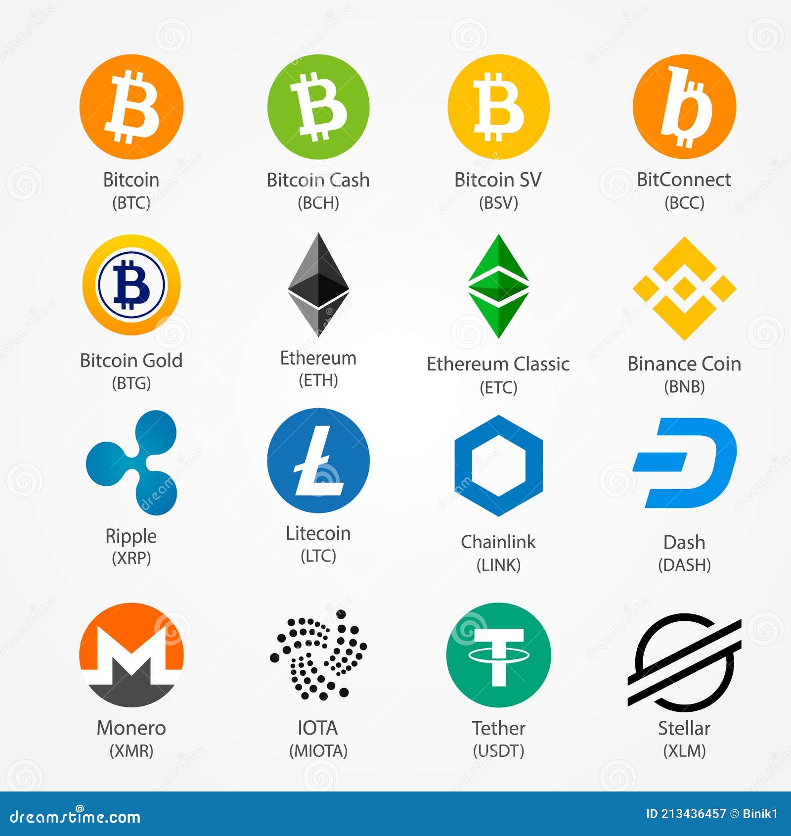 Nine Popular Cryptocurrency Symbols Isolated on White Background ...