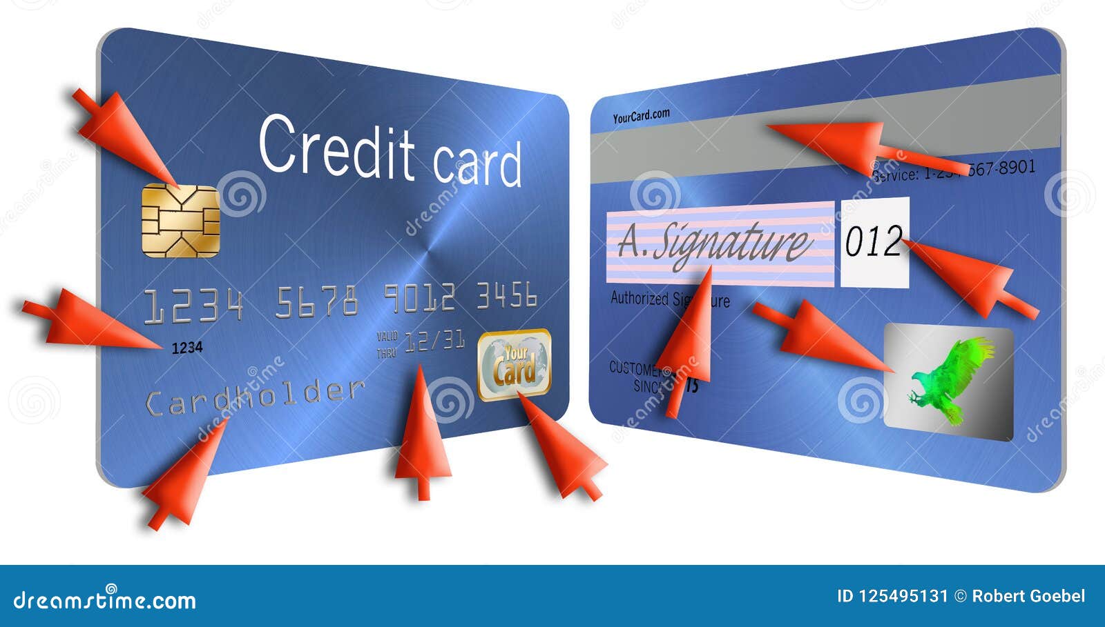 Nine Security Features of a Credit Card are Pointed Out Here. Stock ...